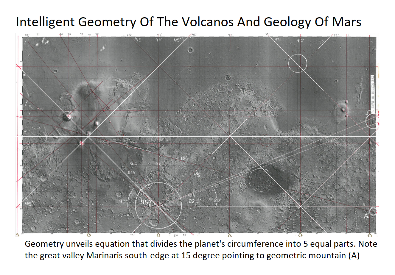 “The Arrow” Of Planet Mars: One Of The First Landmark Formations ...