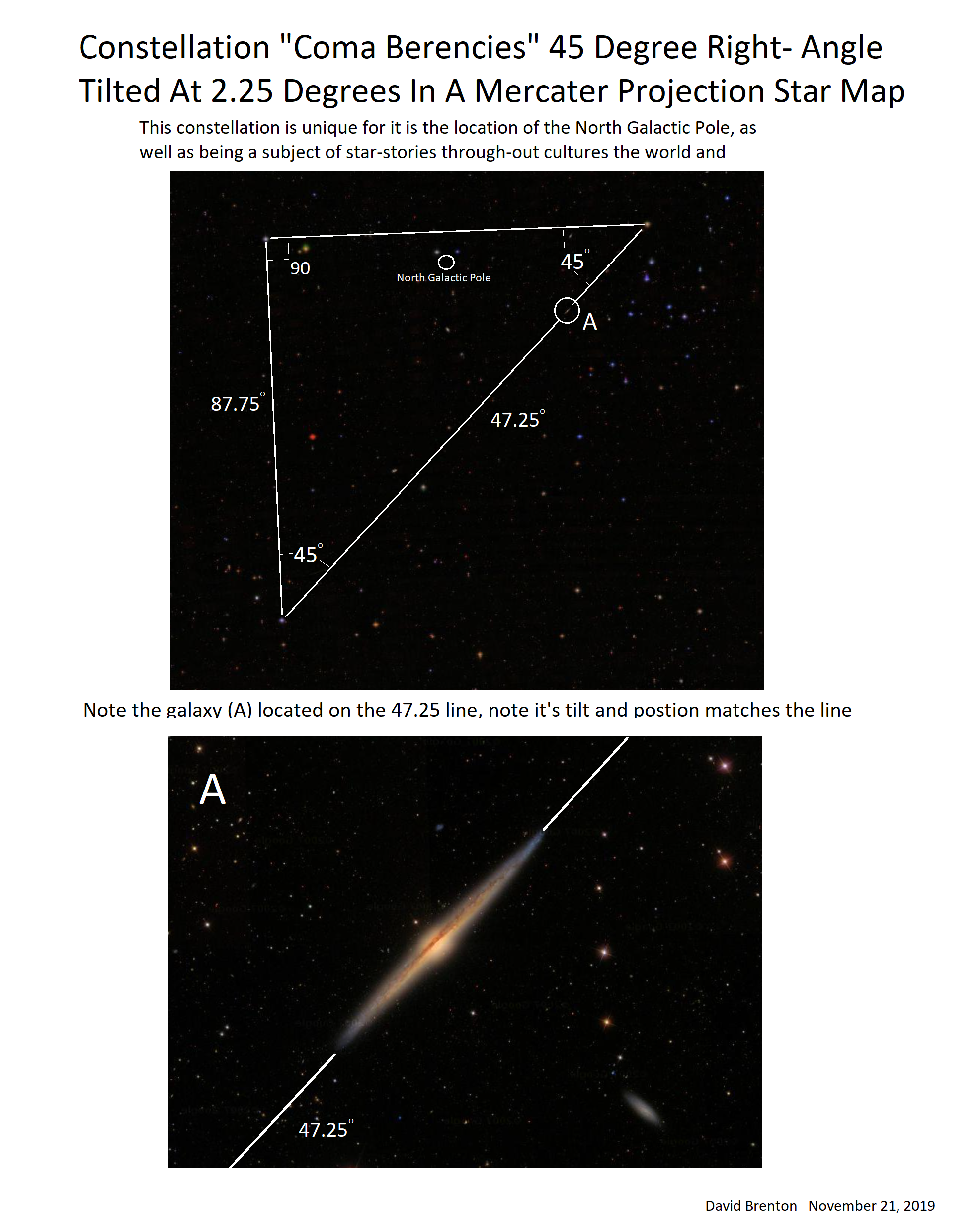 Correction Detail : Galactic North Pole In The Coma Berencies 45/90 ...