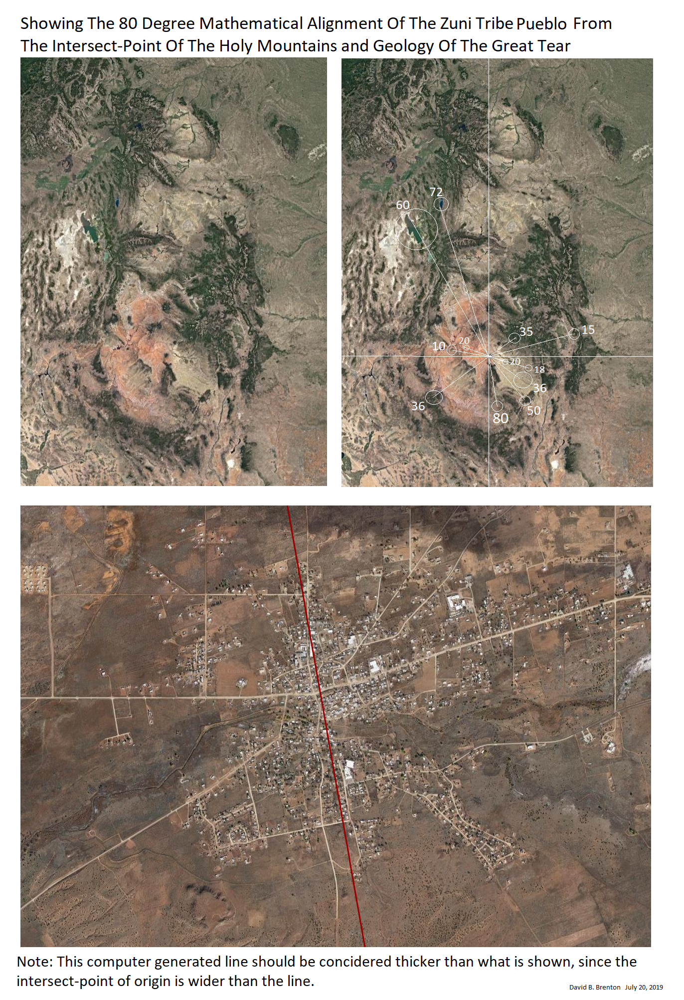 The Zuni Tribe Pueblo On The 80 Degree Line From Center-Point Of The ...