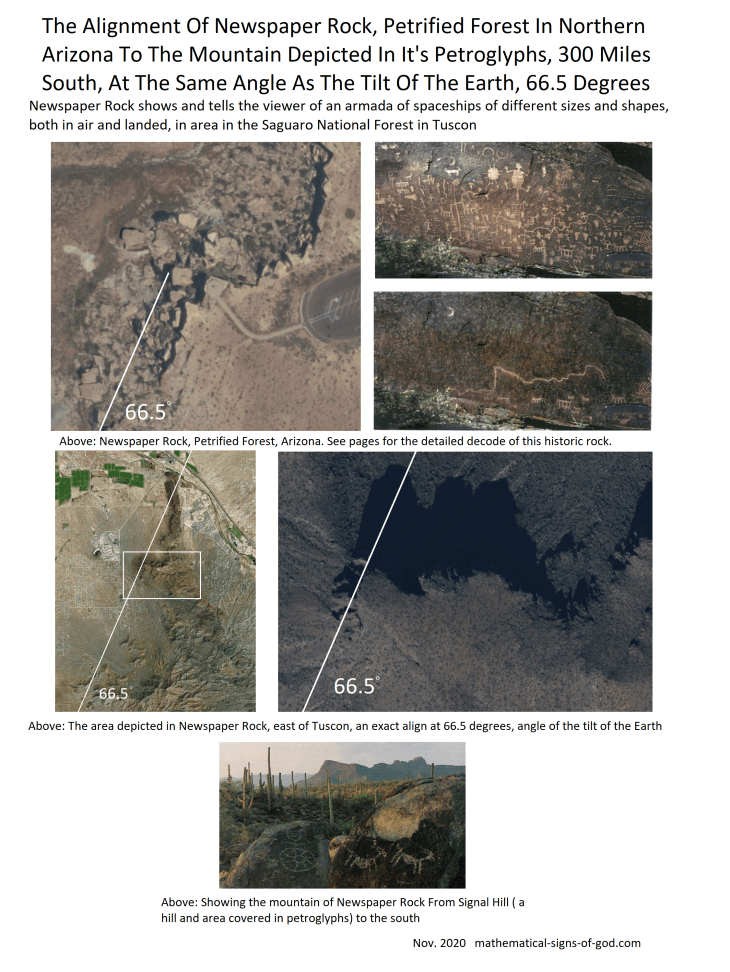 Newspaper Rock Alignment To The Mountain Depicted In It’s Petroglyph ...