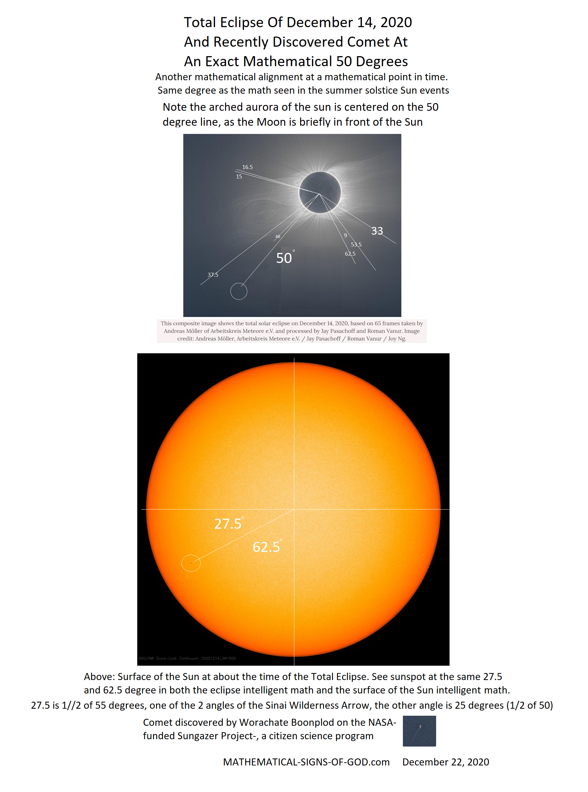 2020 Total Eclipse Intelligent Mathematics And Communication : Same ...