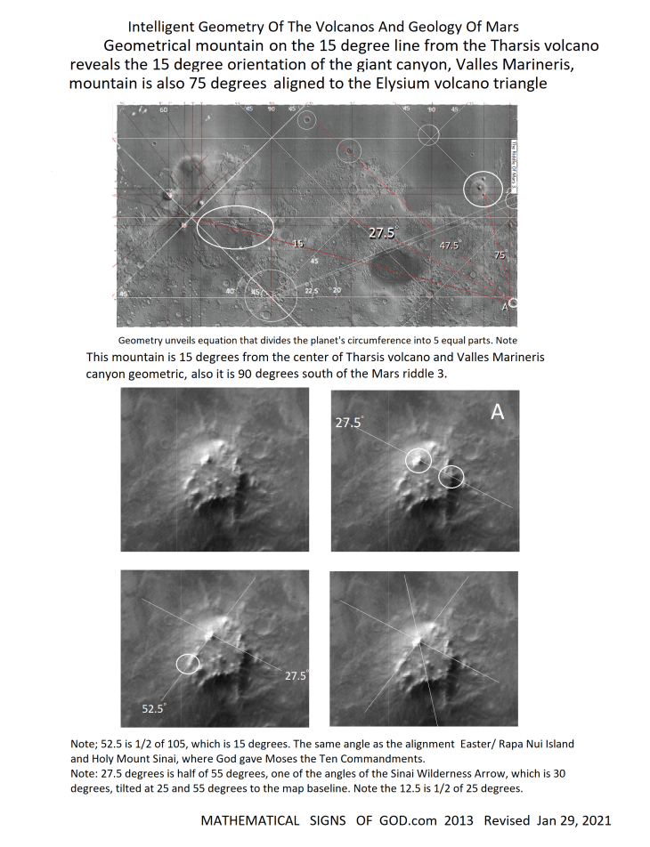 Planet Mars Mountain At Precise Geometric Shape, Located At ...