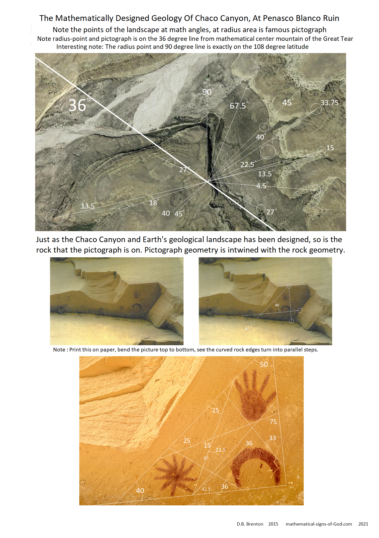 Chaco Canyon Pictograph Mathematics And The Intelligent Design Of The ...