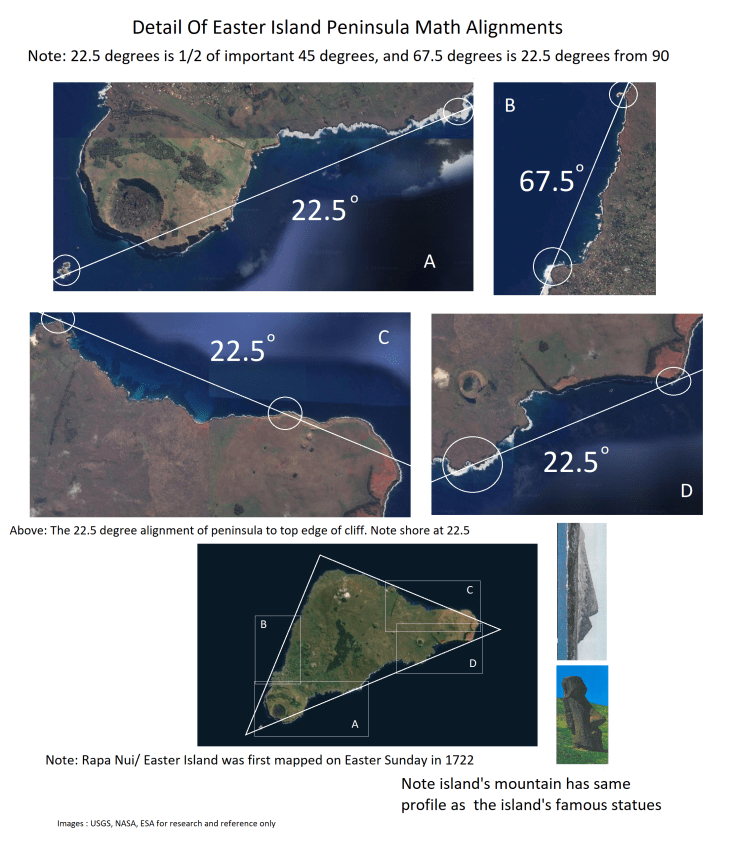 Proof of God : Geometry Of The Cosmos | Showing God's mathematical ...