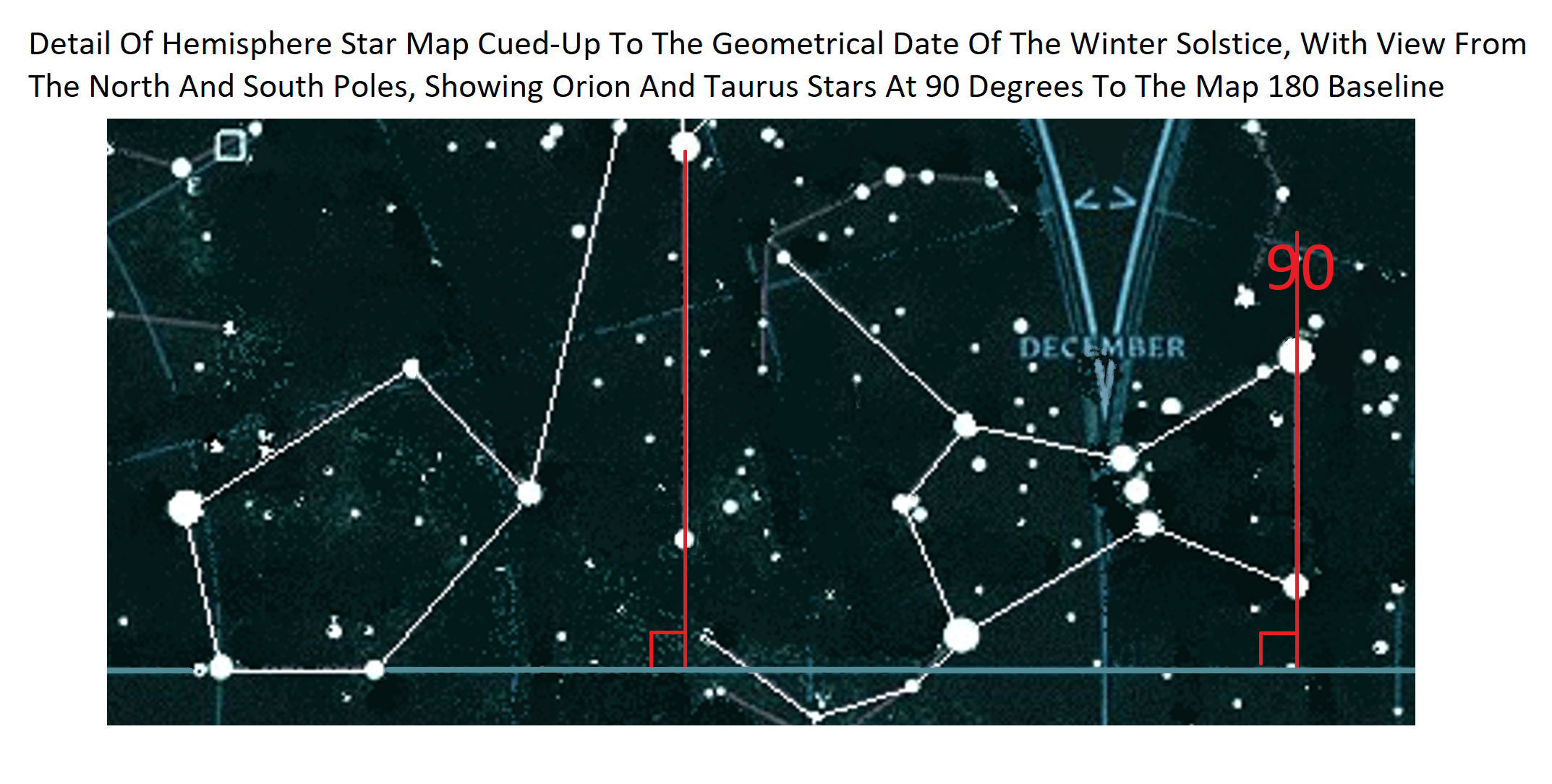Orion And Taurus Stars At 90 Degrees To Map Baseline On The ...