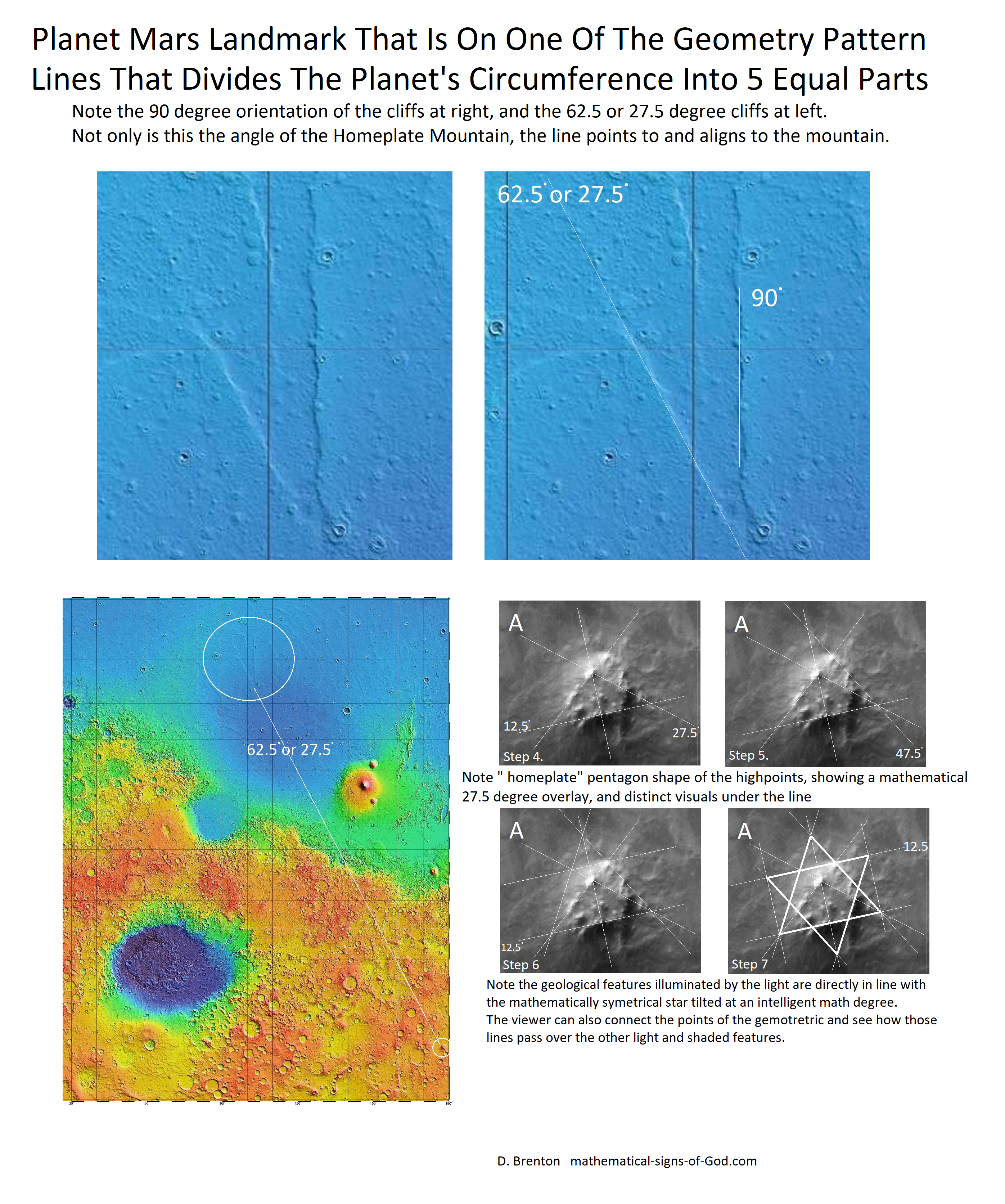 Mars Landmark Arrow At Same Angle As Geometric Mountain, Points To ...
