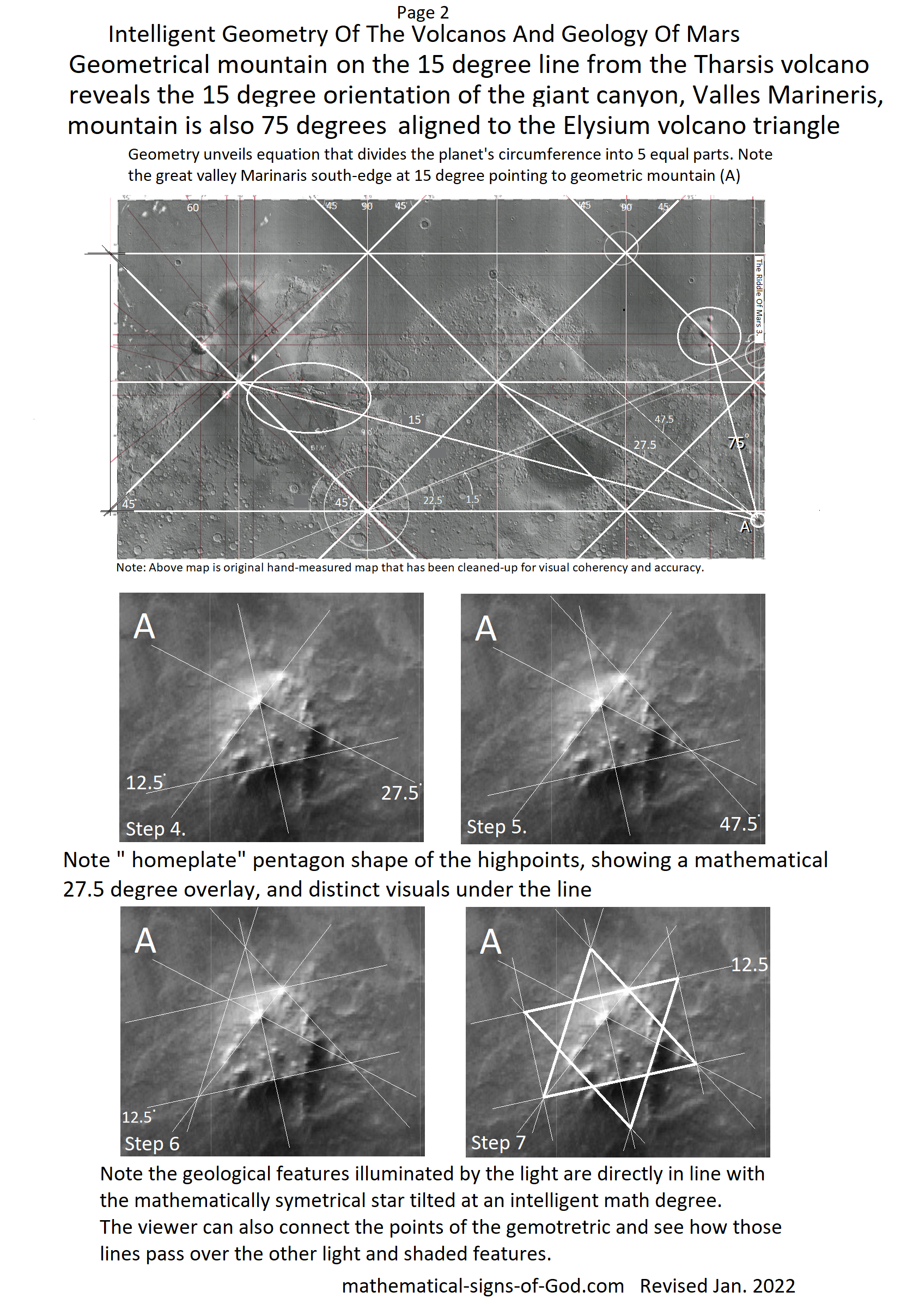 Page 2: The Intelligent Geometric Pattern Of The Geological Features Of ...