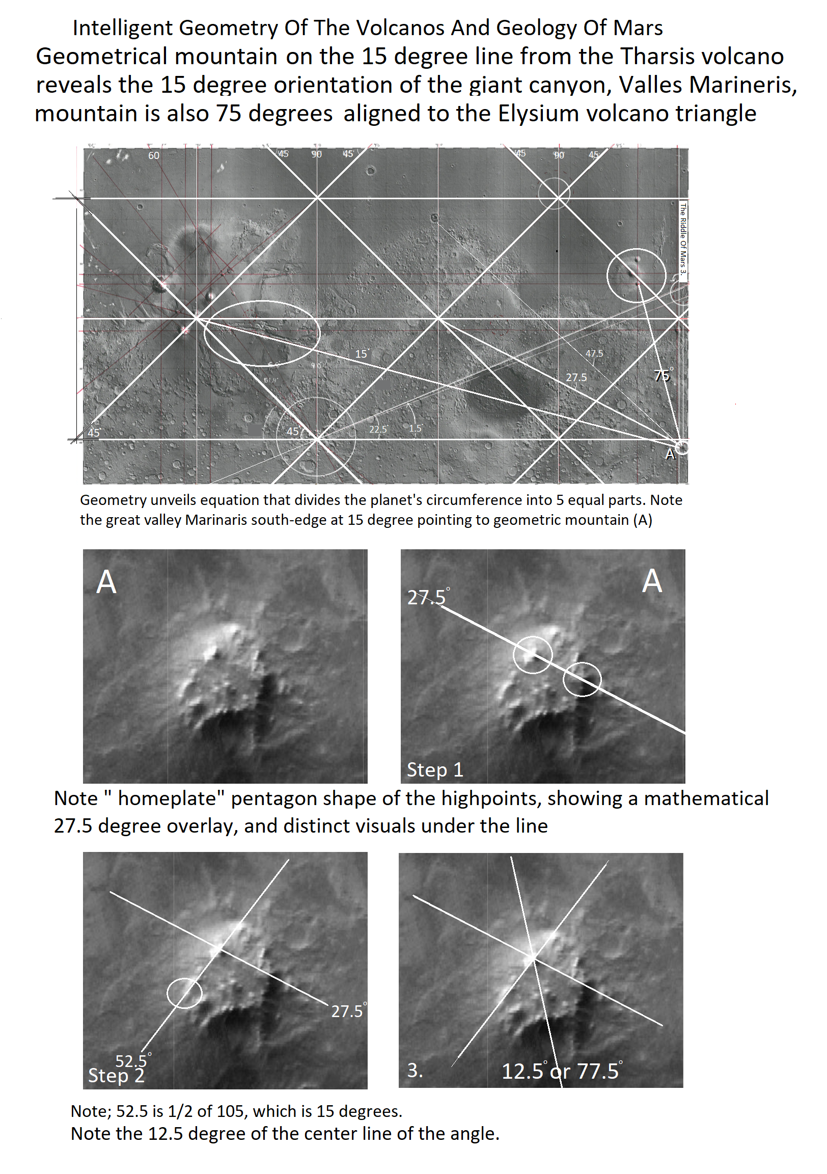 Planet Mars Volcanoes And Geological Features Postioned At Basic Math ...