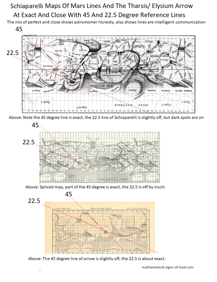 Mars Maps By Astronomer Schiaparelli Show Famous ” Arrow” Pointing To ...