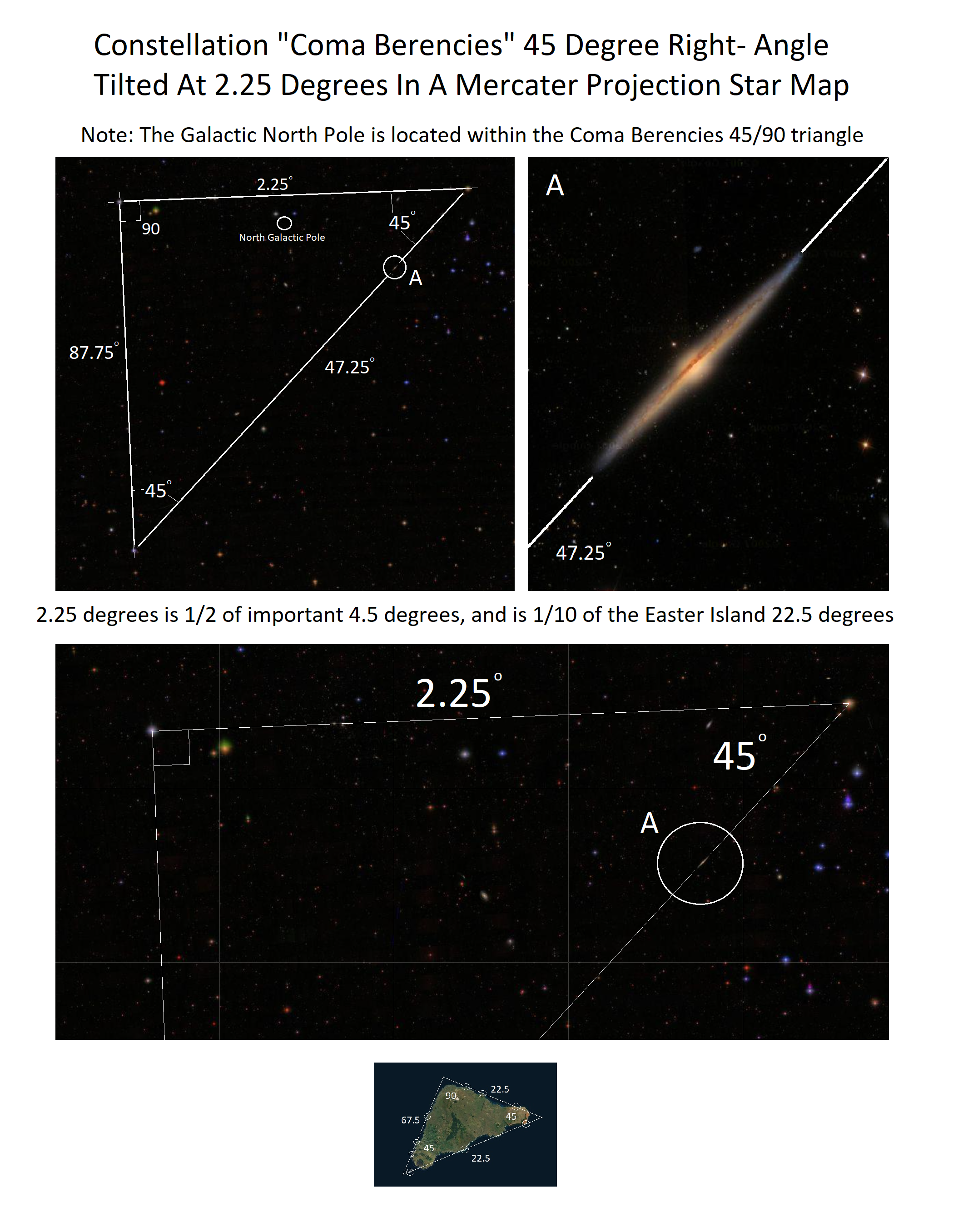 The 45/90 Right Triangle, Tilted At 2.25 Degrees, Of The Famous Star ...