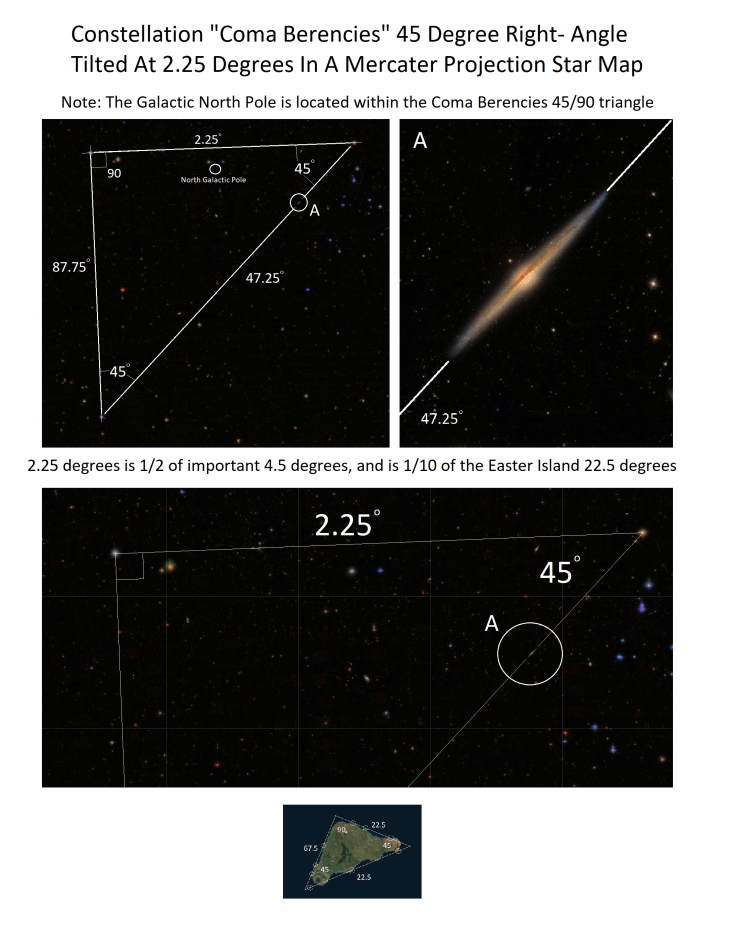 The 45/90 Right Triangle, Tilted At 2.25 Degrees, Of The Famous Star ...