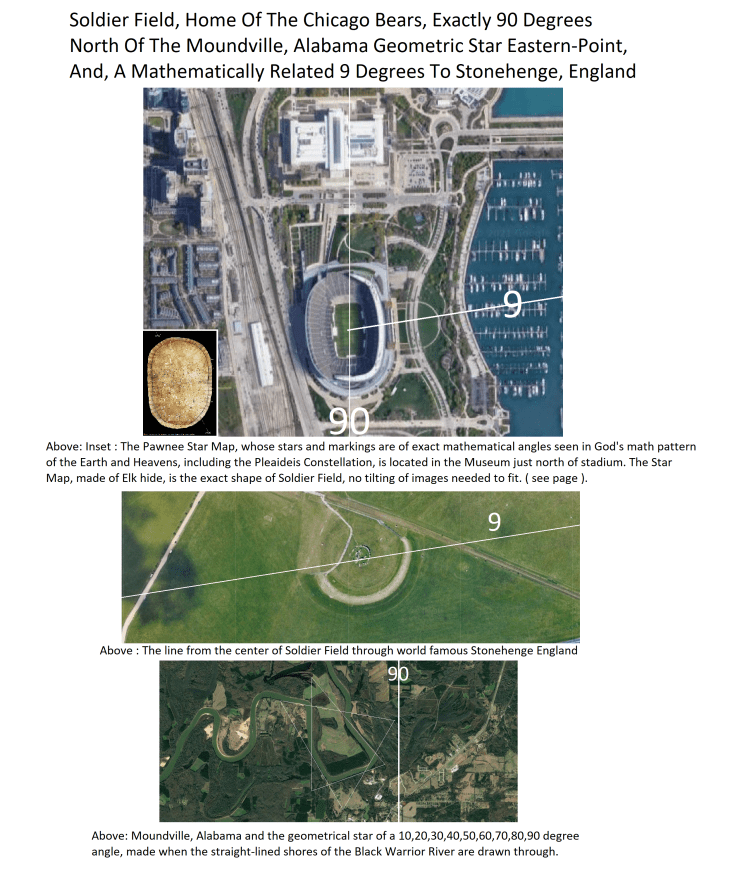 Major Discovery: The Famous Pawnee Star Map’s Precise Mathematics ...
