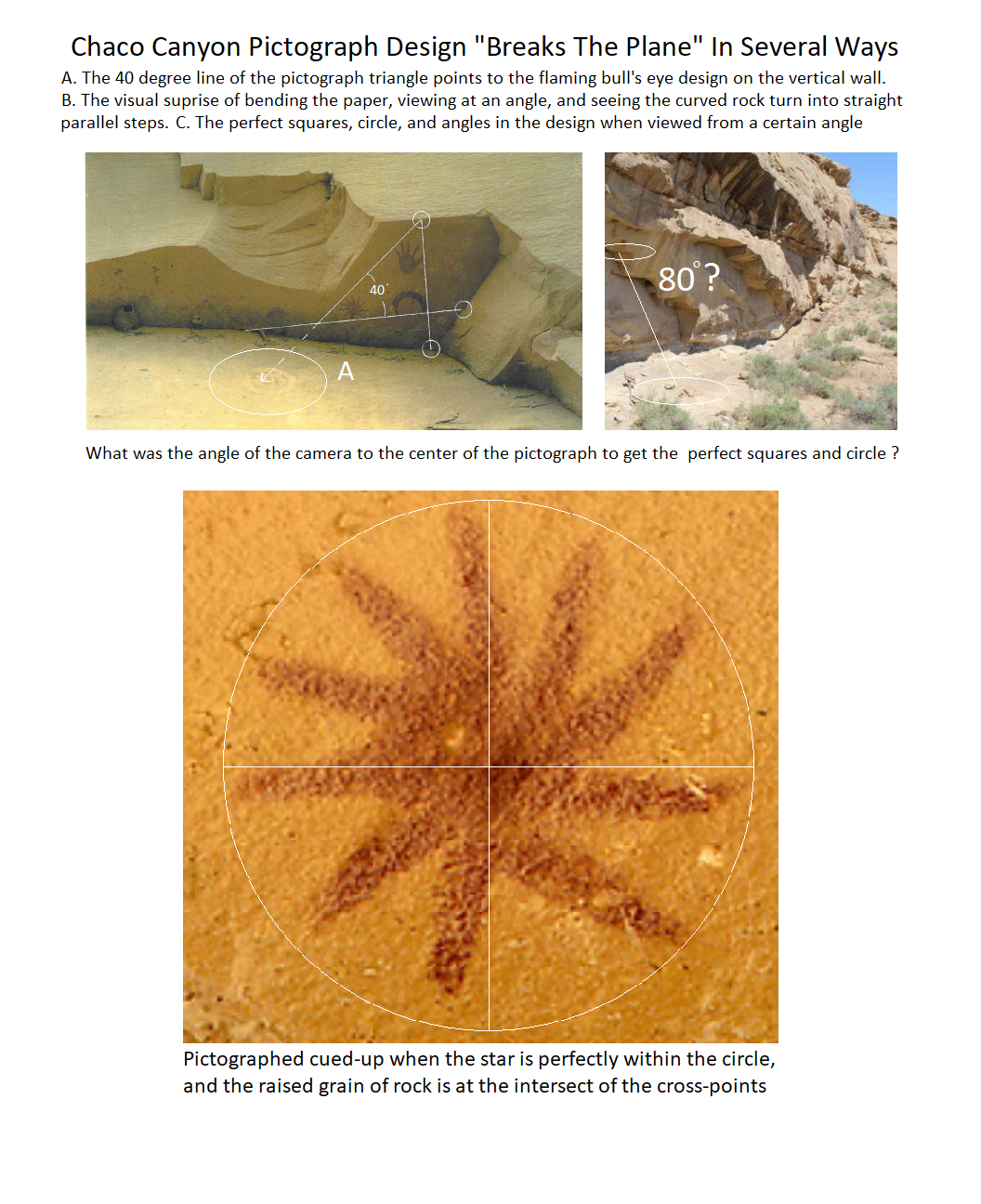 Chaco Canyon Pictograph Advanced Design In Many Ways | Proof of God ...