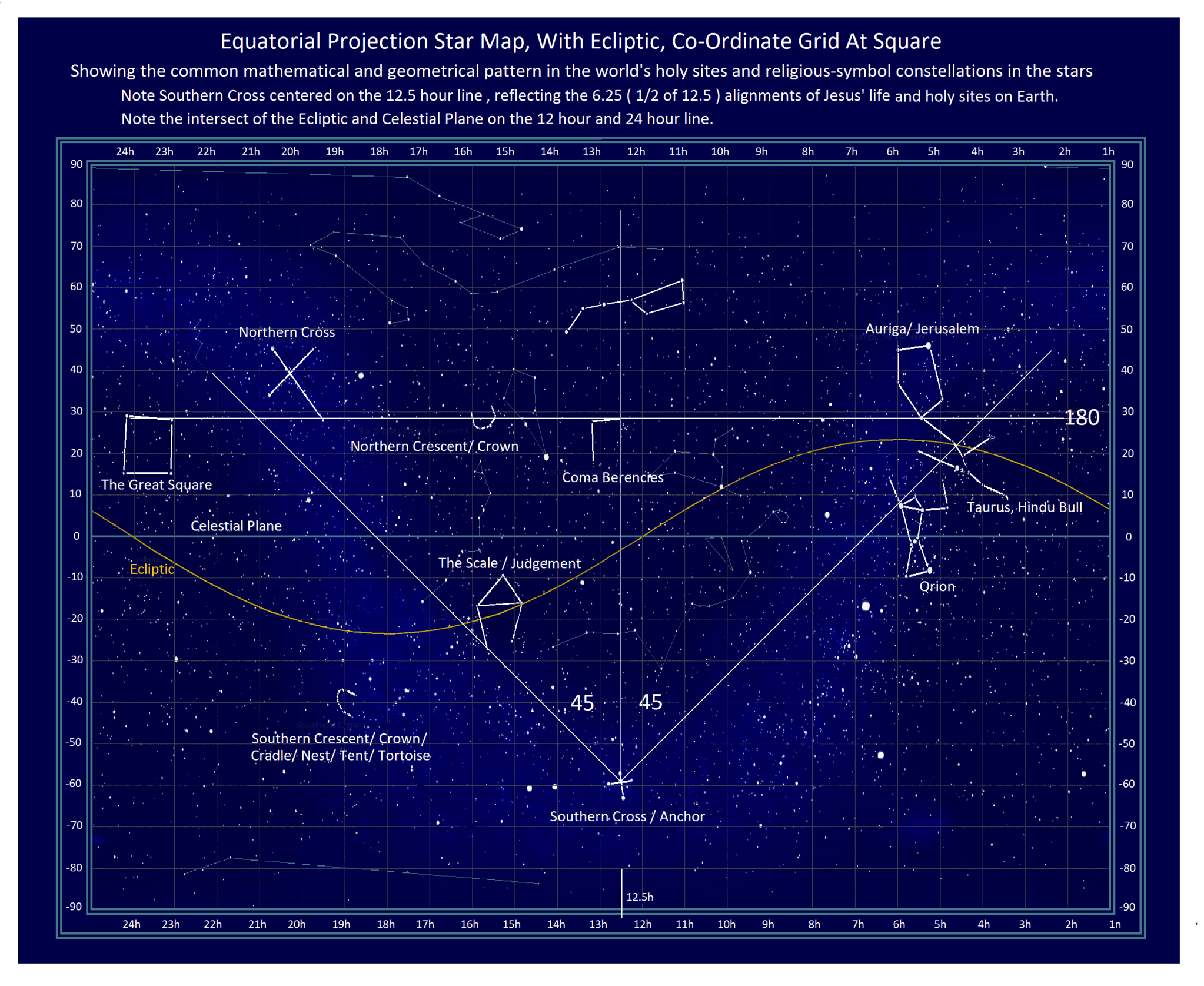 New Equatorial Projection Star Map With Ursa Major/ The Big Dipper ...