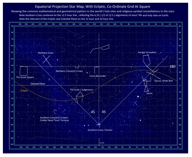 New Equatorial Projection Star Map With Ursa Major/ The Big Dipper ...