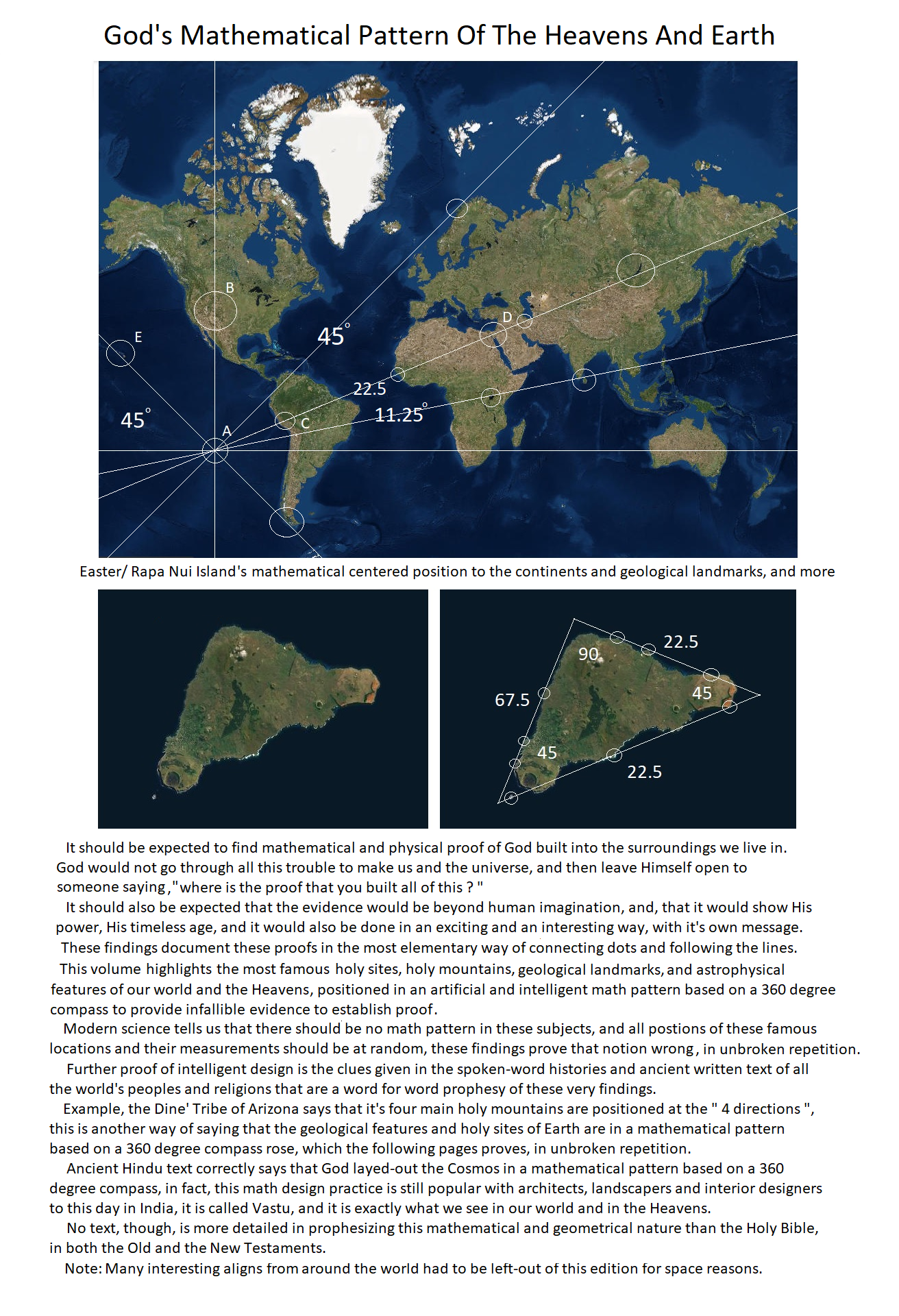 Opening Page And Introduction Of God’s Mathematical Pattern Of The ...