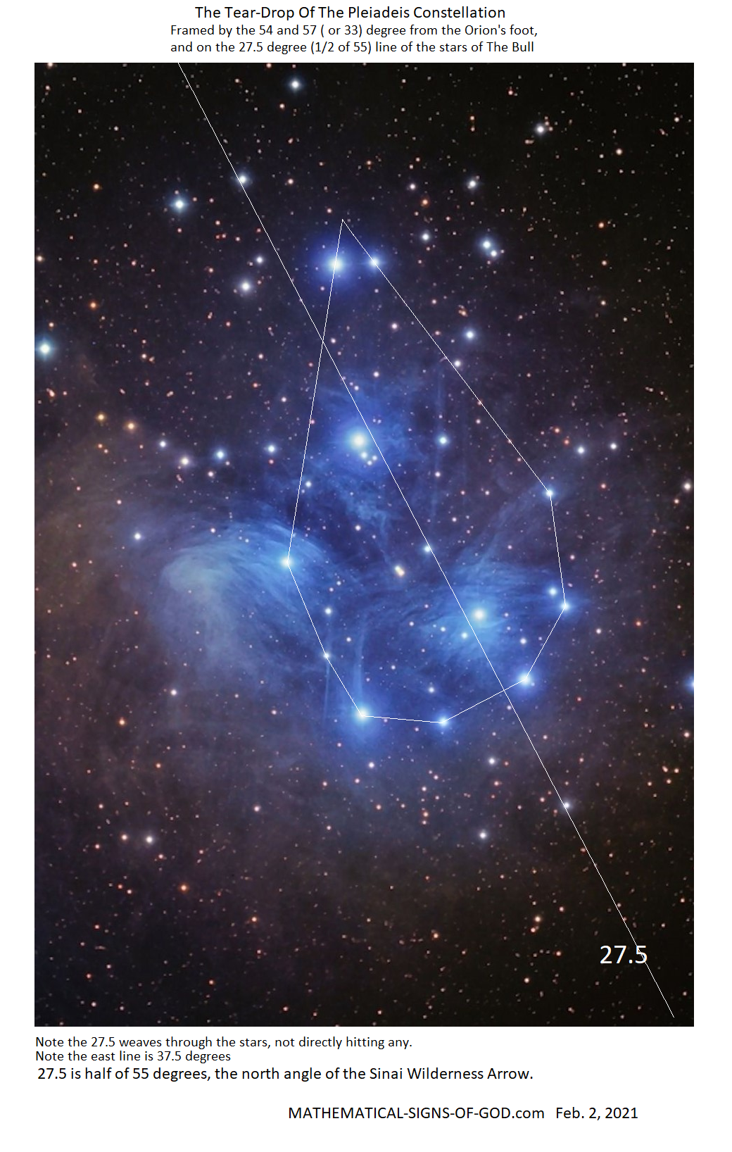 Pleiades Constellation, It’s Tear-Drop Shape At Intelligent Math Angles ...