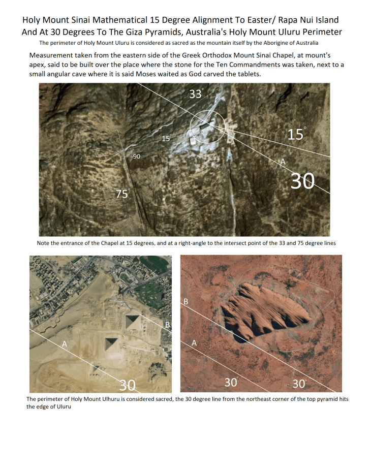 Proof of God : Geometry Of The Cosmos | Showing God's mathematical ...