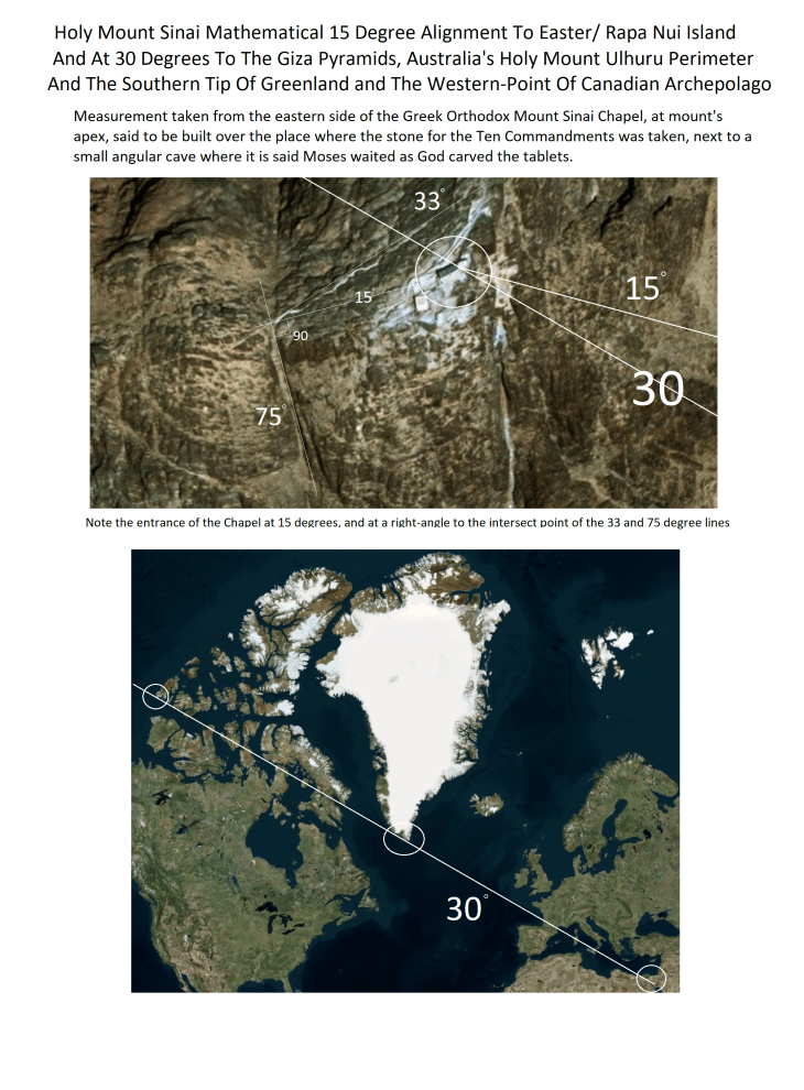 Proof of God : Geometry Of The Cosmos | Showing God's mathematical ...