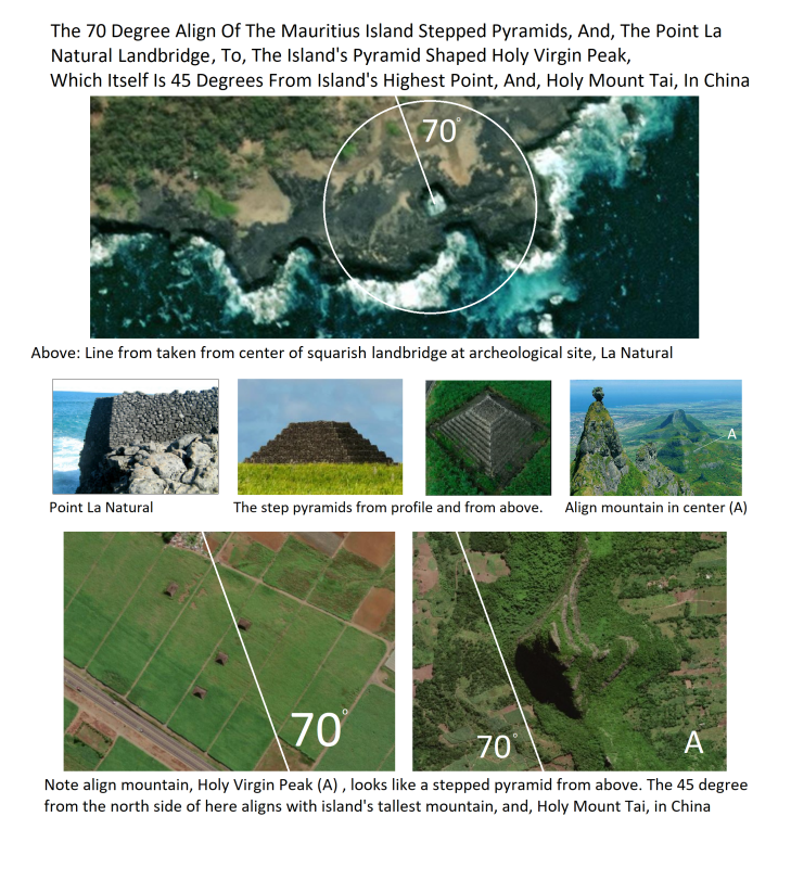 Page 523: Mauritius Island Pyramid And Coastal Archeological 70 Degree ...