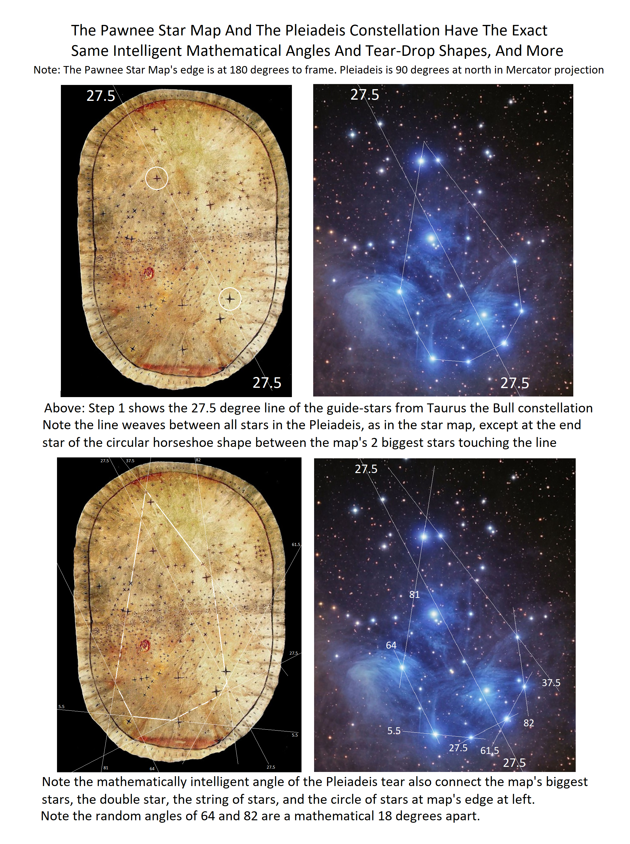 The Tear-Drop Of The Pleiades Constellation And the Pawnee Tribe Star ...