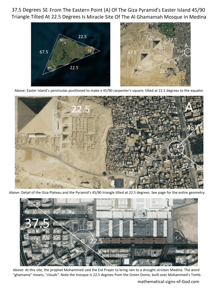 Giza Pyramid 45/90 Triangle To The Famous Al Ghamamah Mosque Of Medina ...