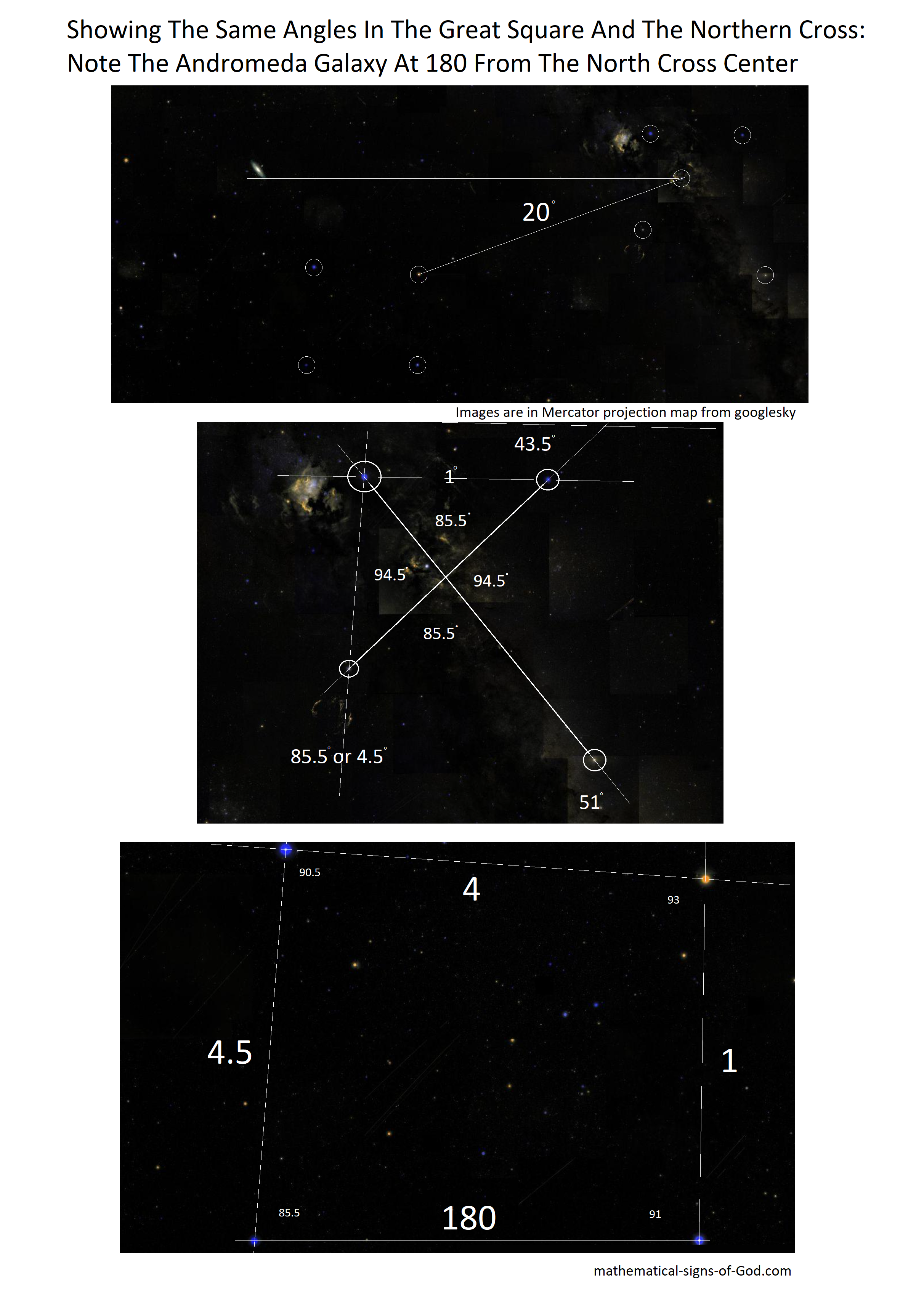 The Common Angles And Math Of The Great Square And The Northern Cross ...