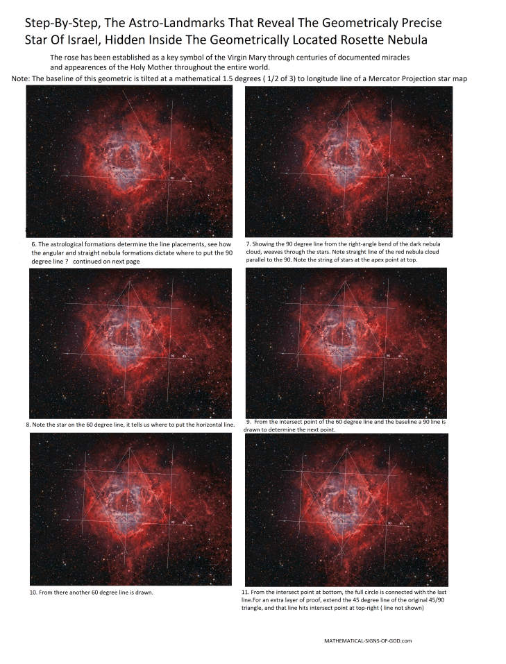 The Rose Nebula, Symbolizing The Rose Theme Of The Many Miracles Of The ...
