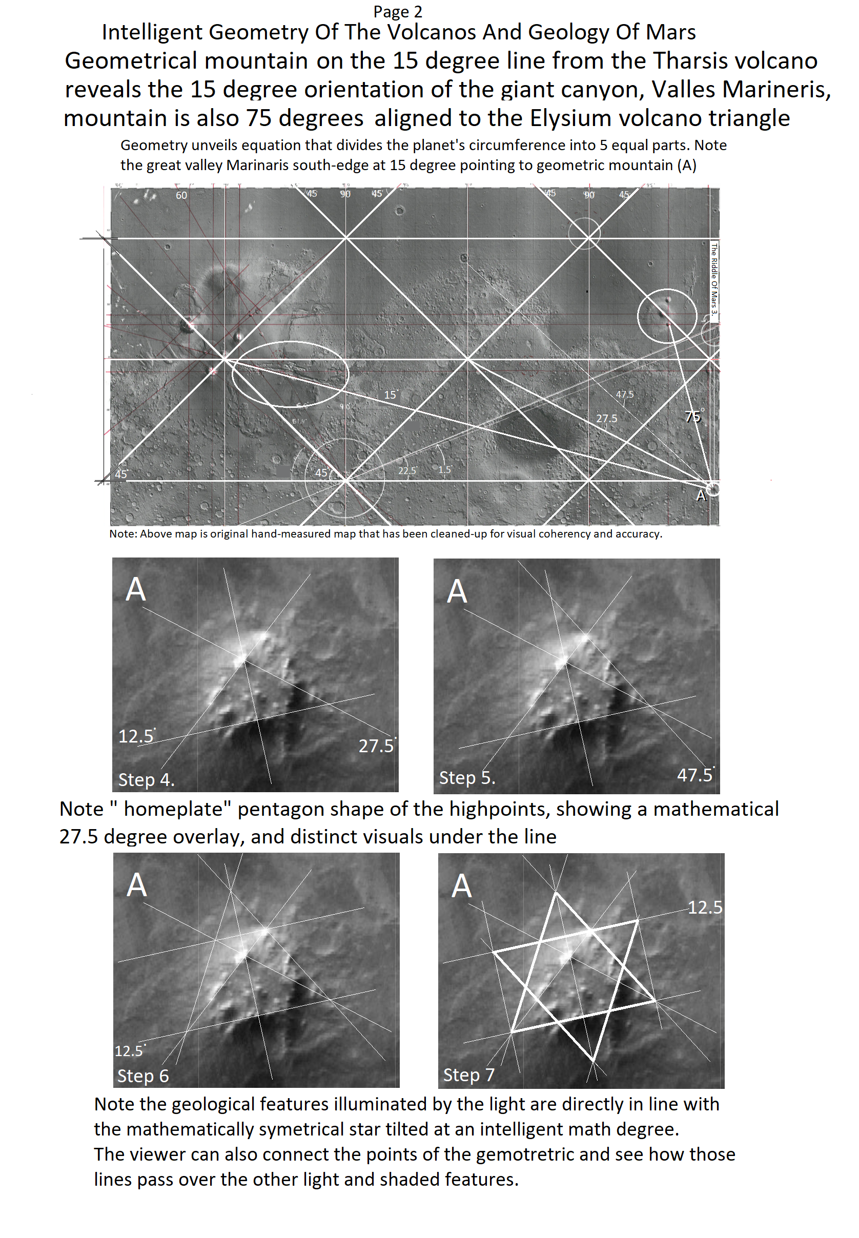 Step-By-Step Presentation: How The Planet Mars Geometric Mountain ...