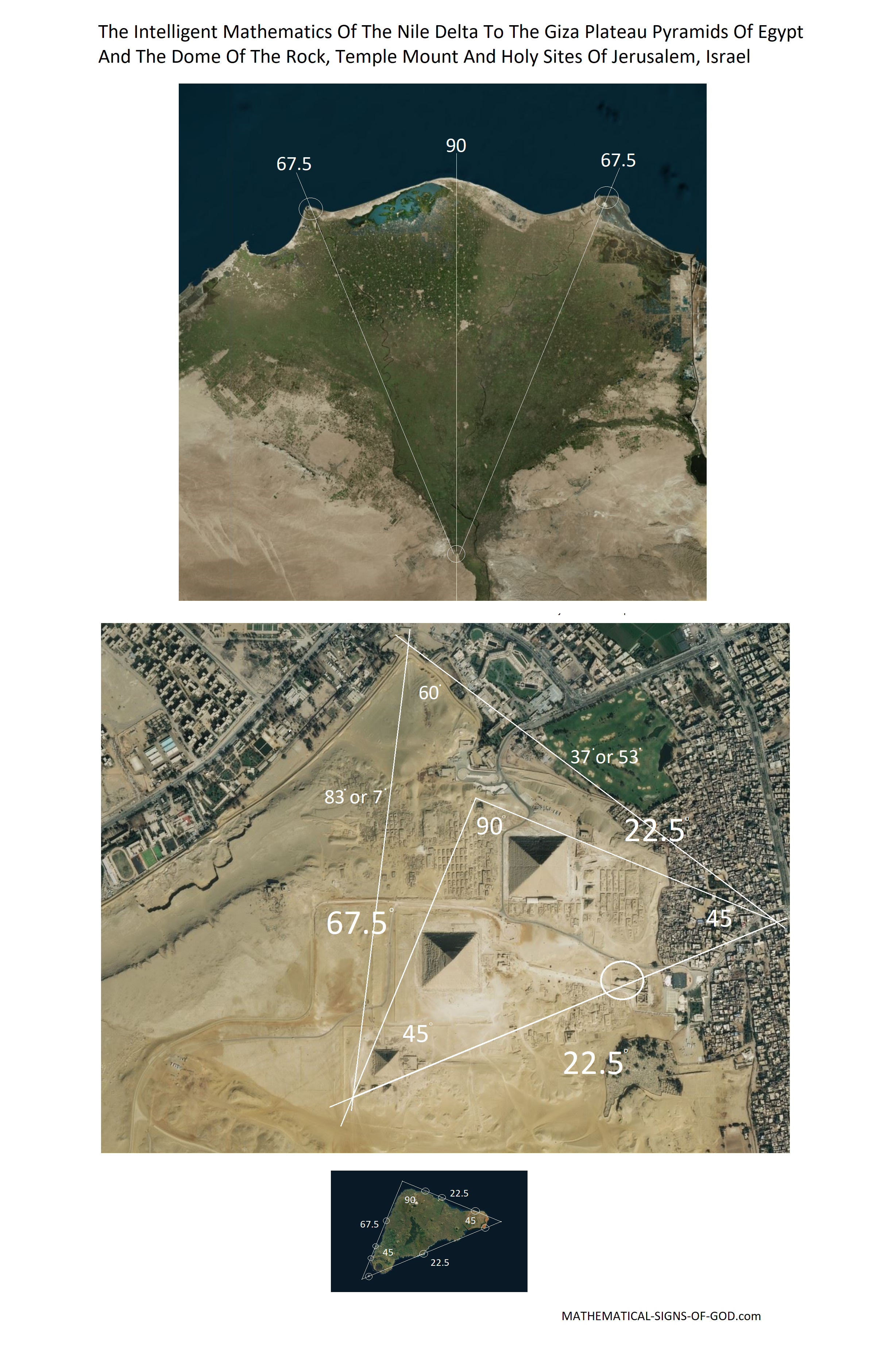The Nile Delta Features Align At Mathematical Positions With The Giza ...