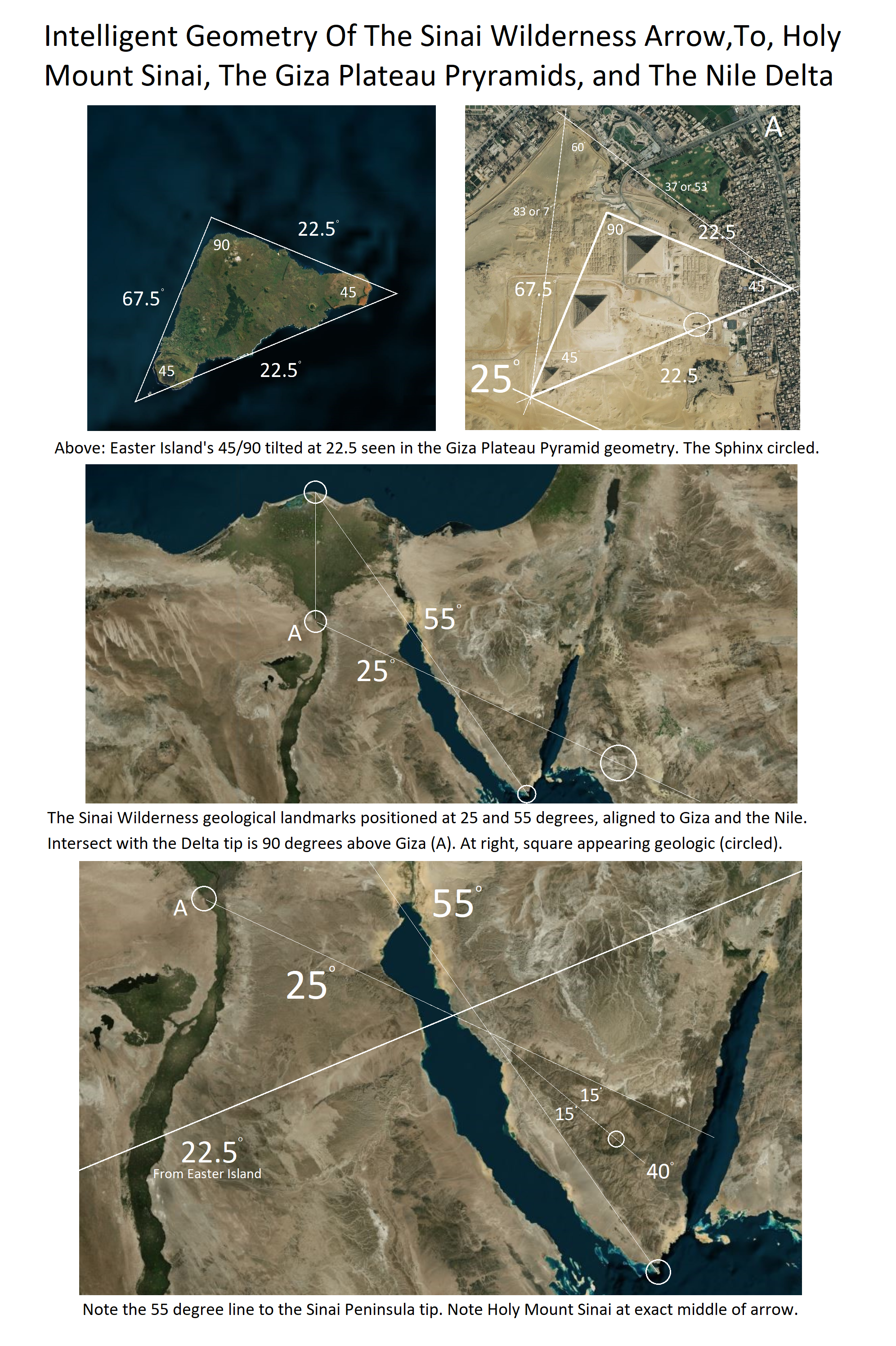 The Geological Basic Math Design Of The Sinai Wilderness, Holy Mount ...