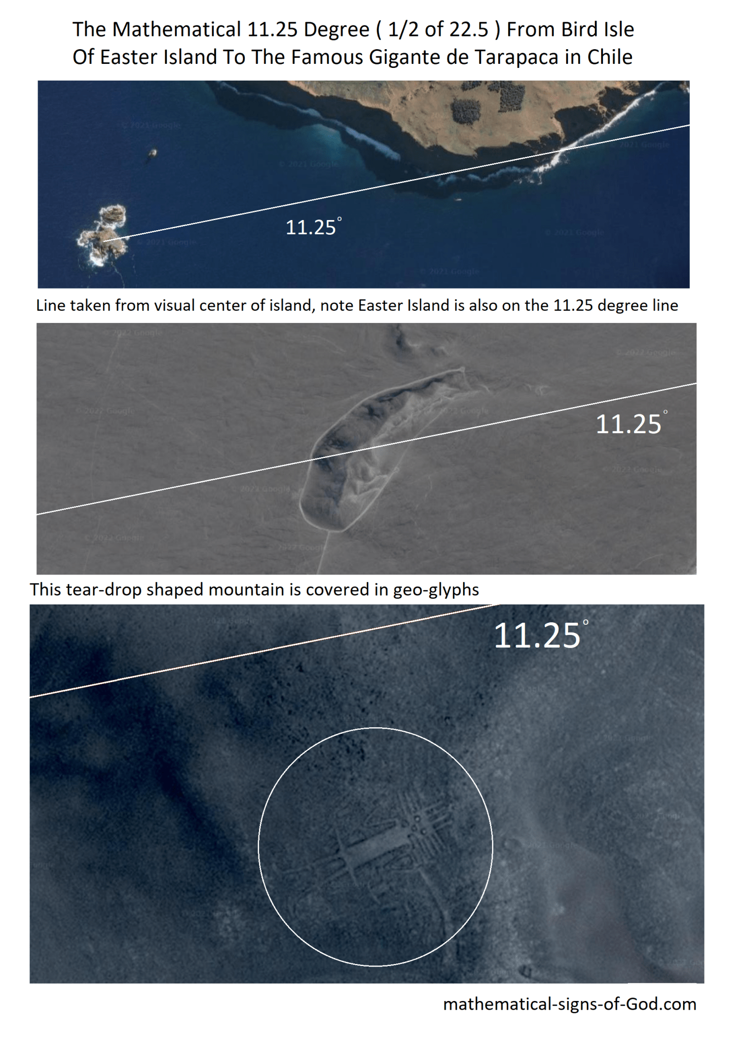 Proof of God : Geometry Of The Cosmos | Showing God's mathematical ...