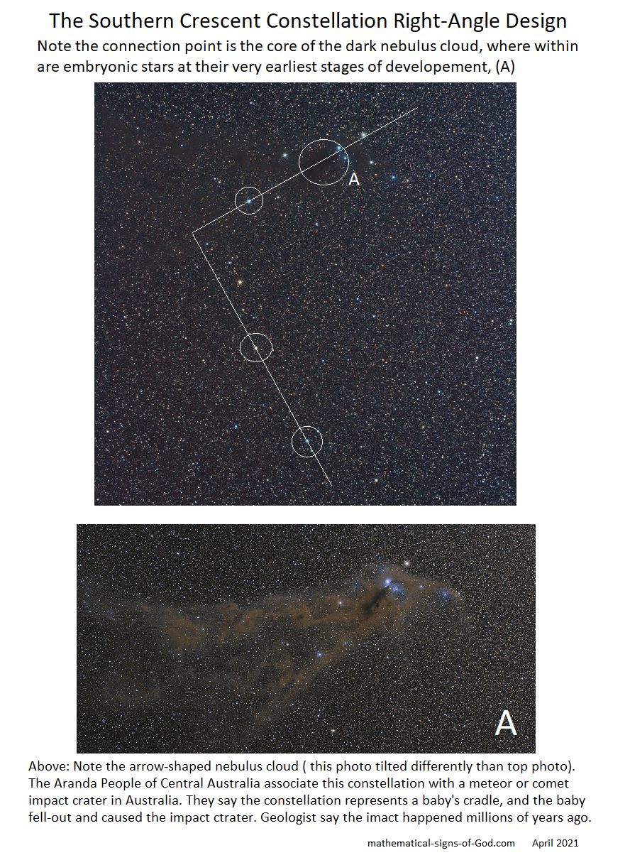 The Southern Crescent Right-Angle With The Tip of The Dark-Nebula Cloud ...