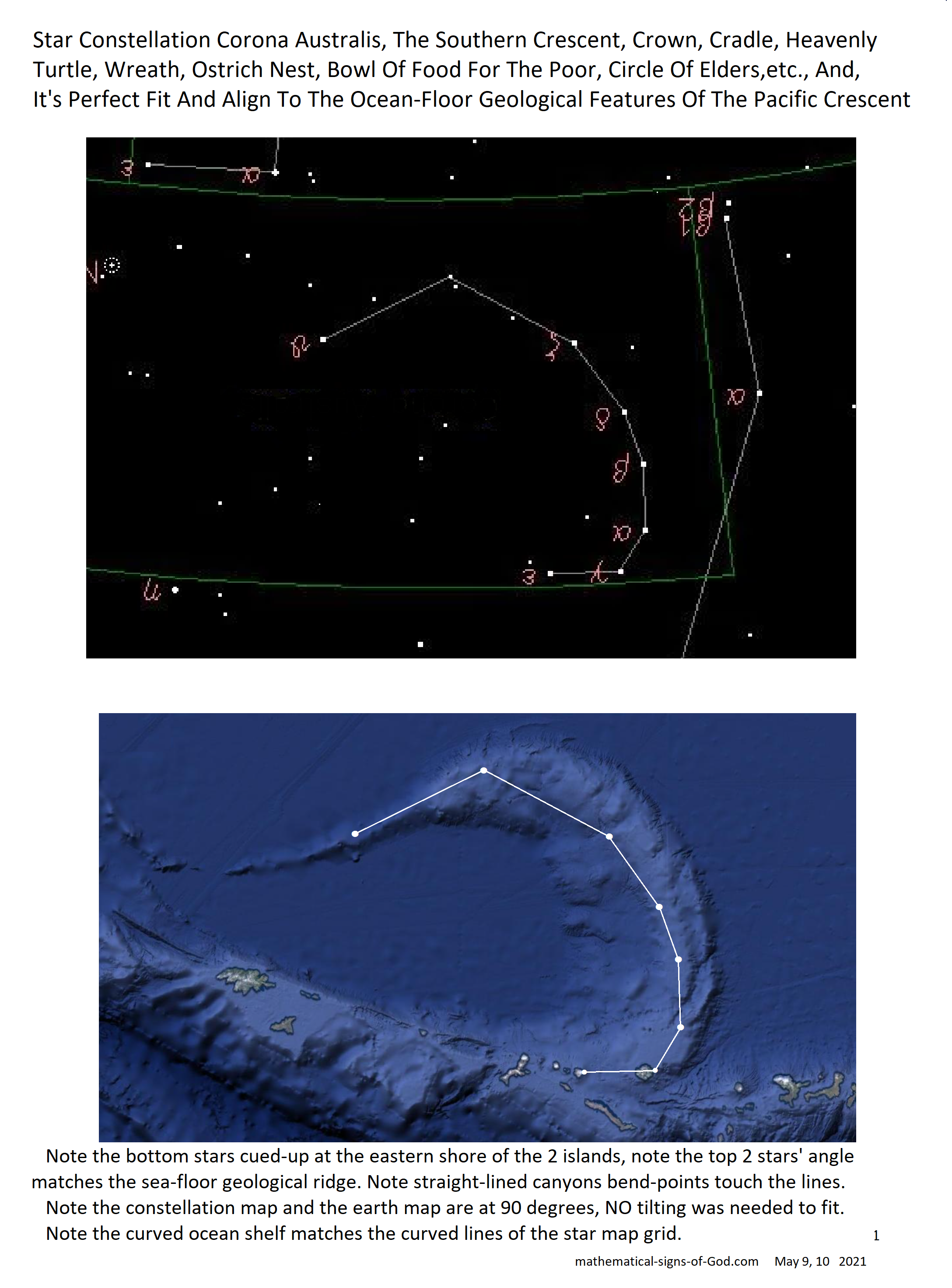Crescent Of The Bering Sea Floor Exact Fit With The Southern Crescent ...