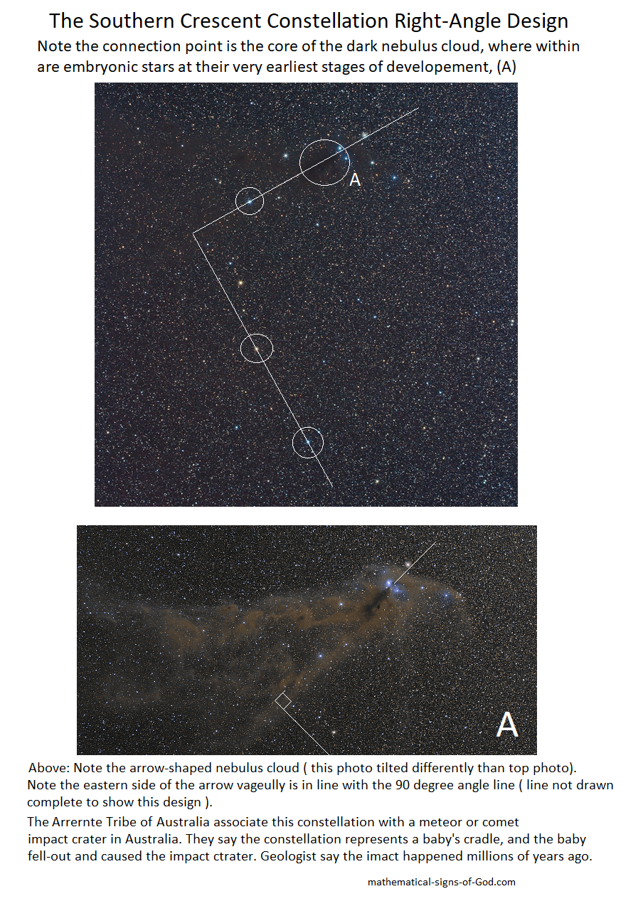 Showing The Southern Crescent Arrow-Shaped Star-Forming Nebula And The ...