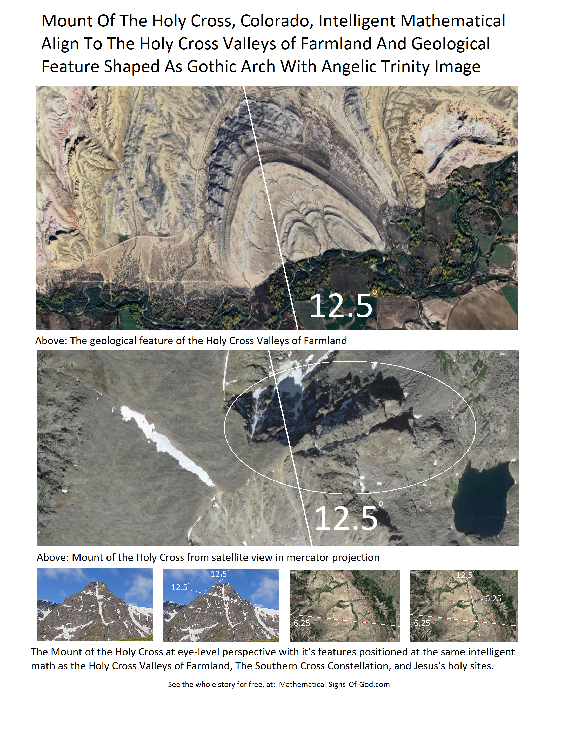 The Intelligent Mathematical Align And Designs Of Famous Mount of the ...