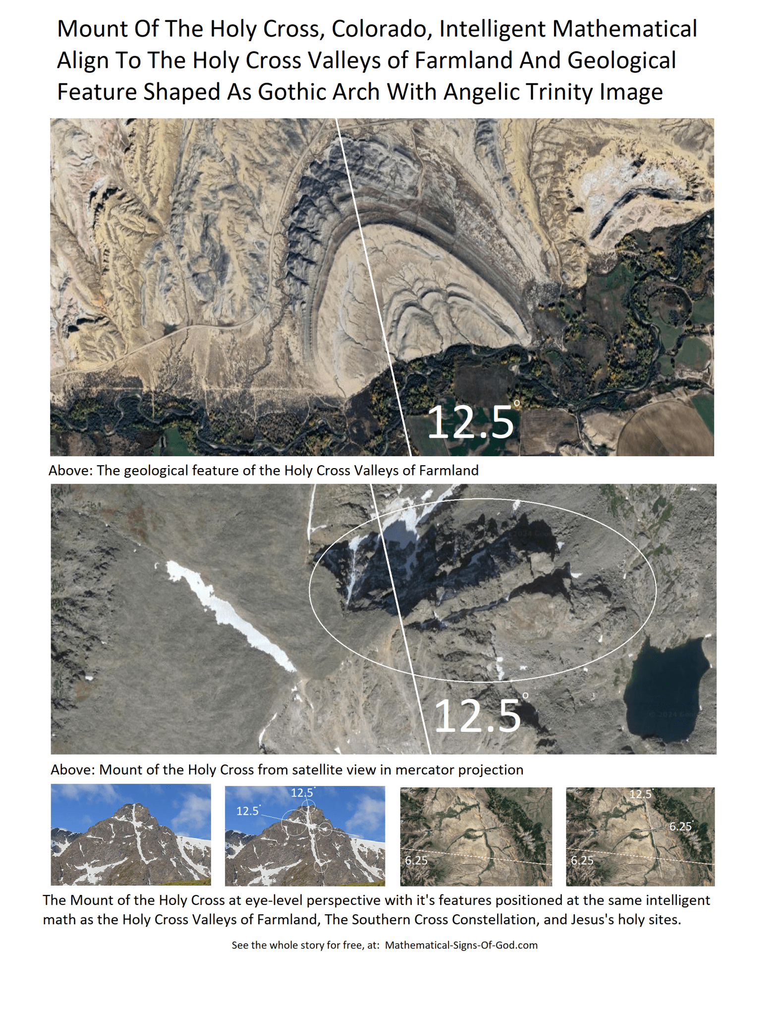 The Intelligent Mathematical Align And Designs Of Famous Mount of the ...