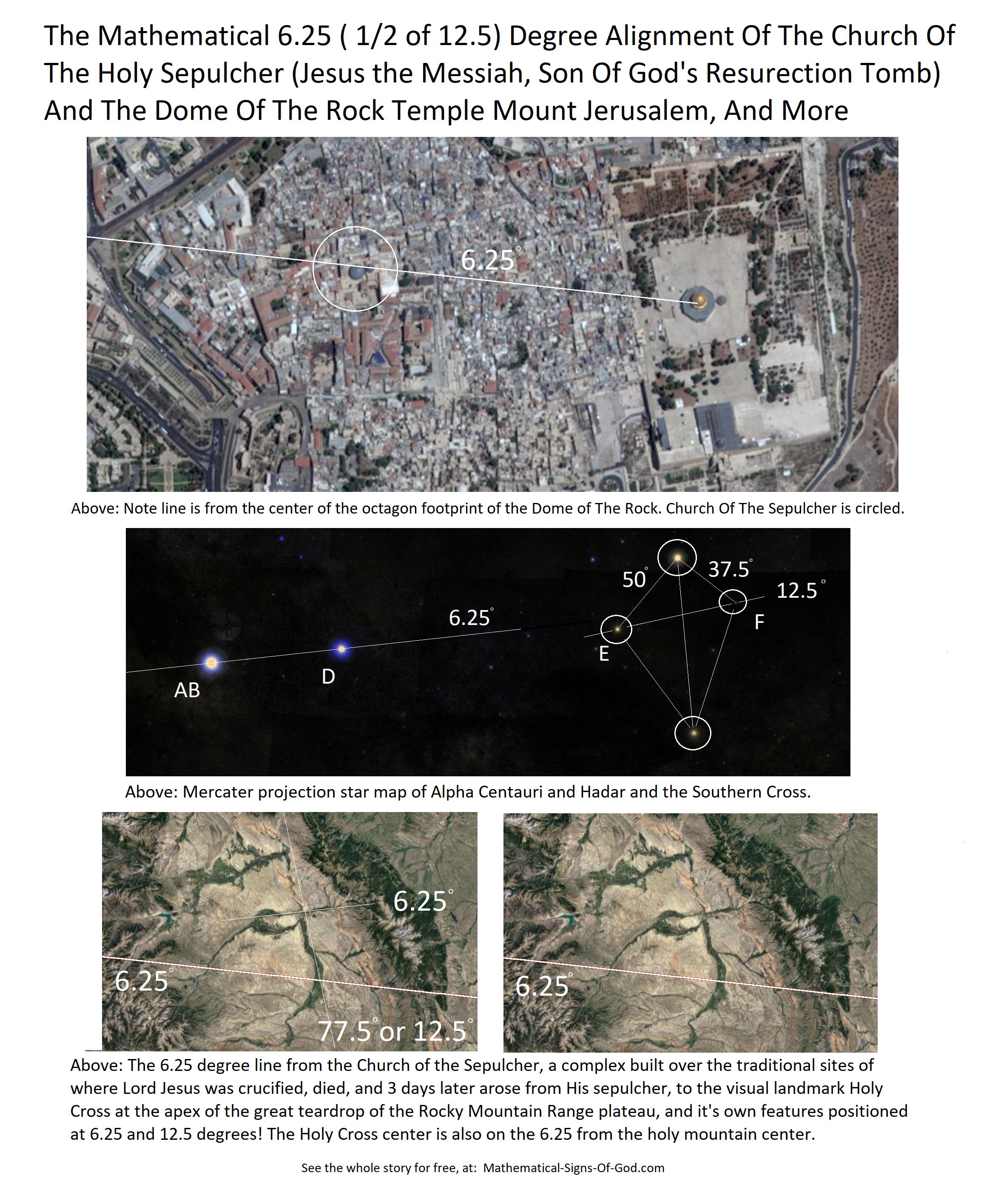 Same Angles In The Current Position of the Stars Of The Southern Cross ...
