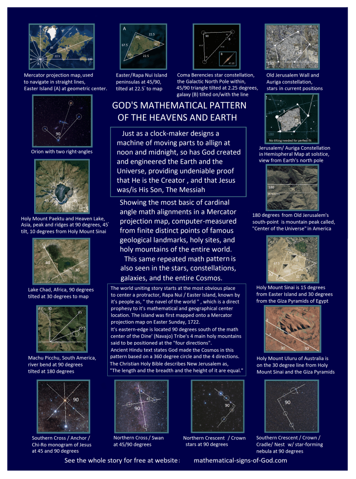 Proof of God : Geometry Of The Cosmos | Showing God's mathematical ...