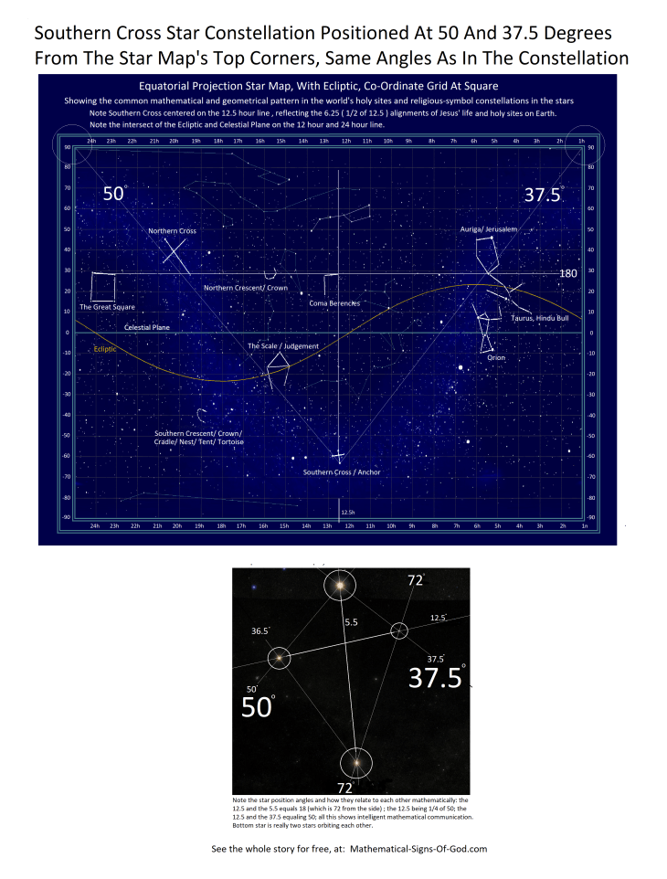 Southern Cross star constellation’s intelligent math angles also are ...