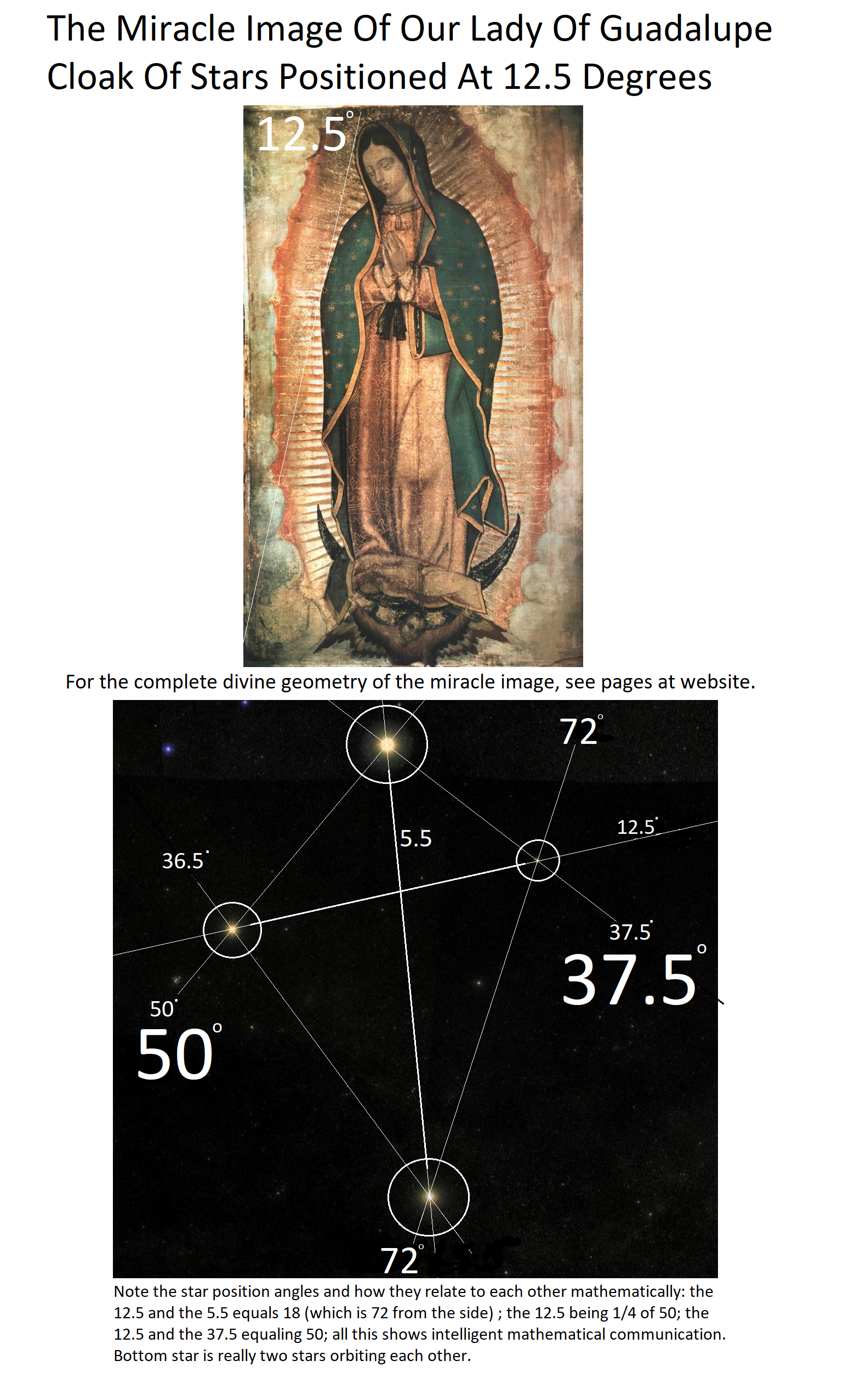 The 12.5 Degree Of The Cloak Of Stars Of The Virgin Mary In The Miracle ...