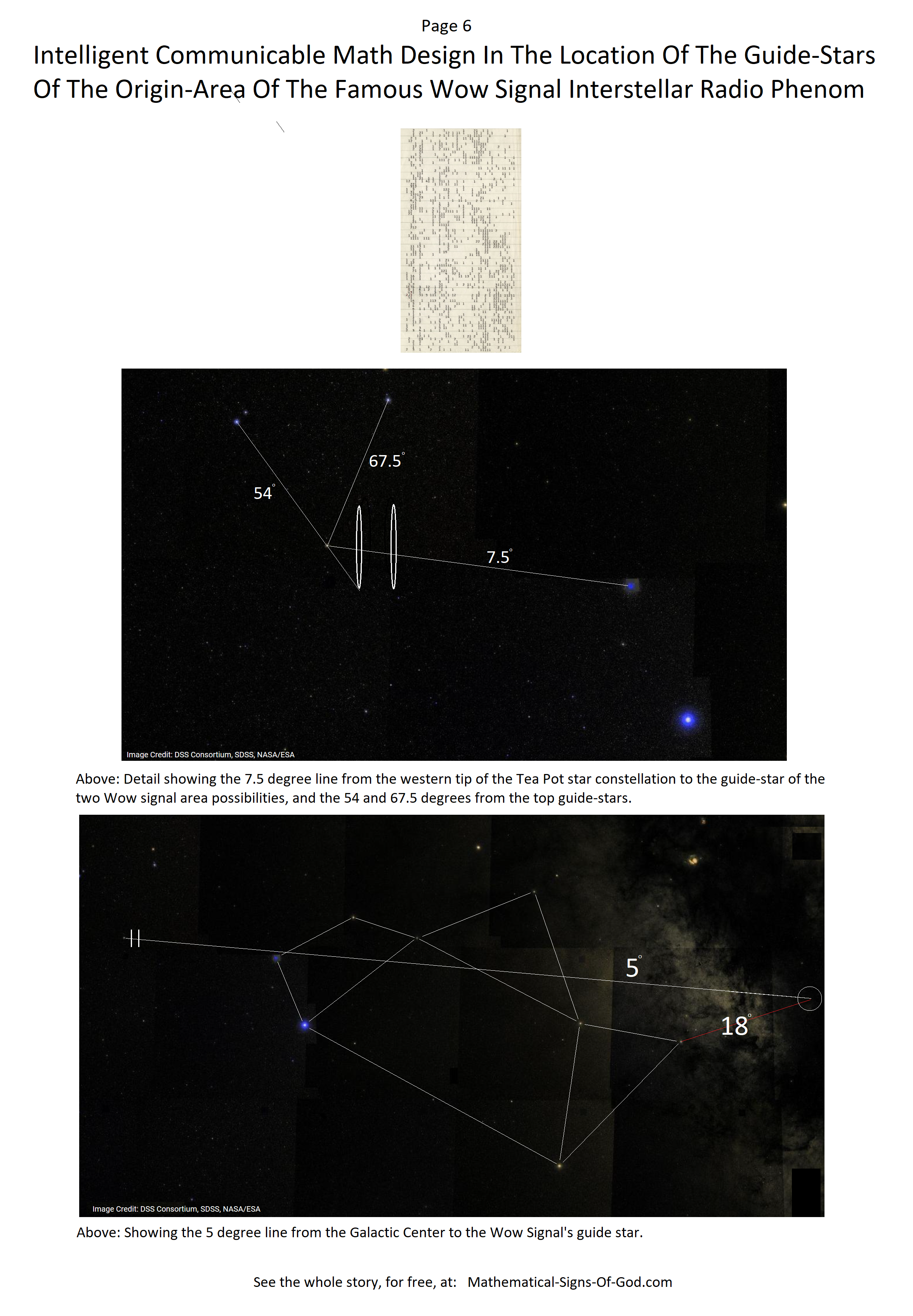 Wow Signal Origin-Area Guide-Stars Positioned At Intelligent ...