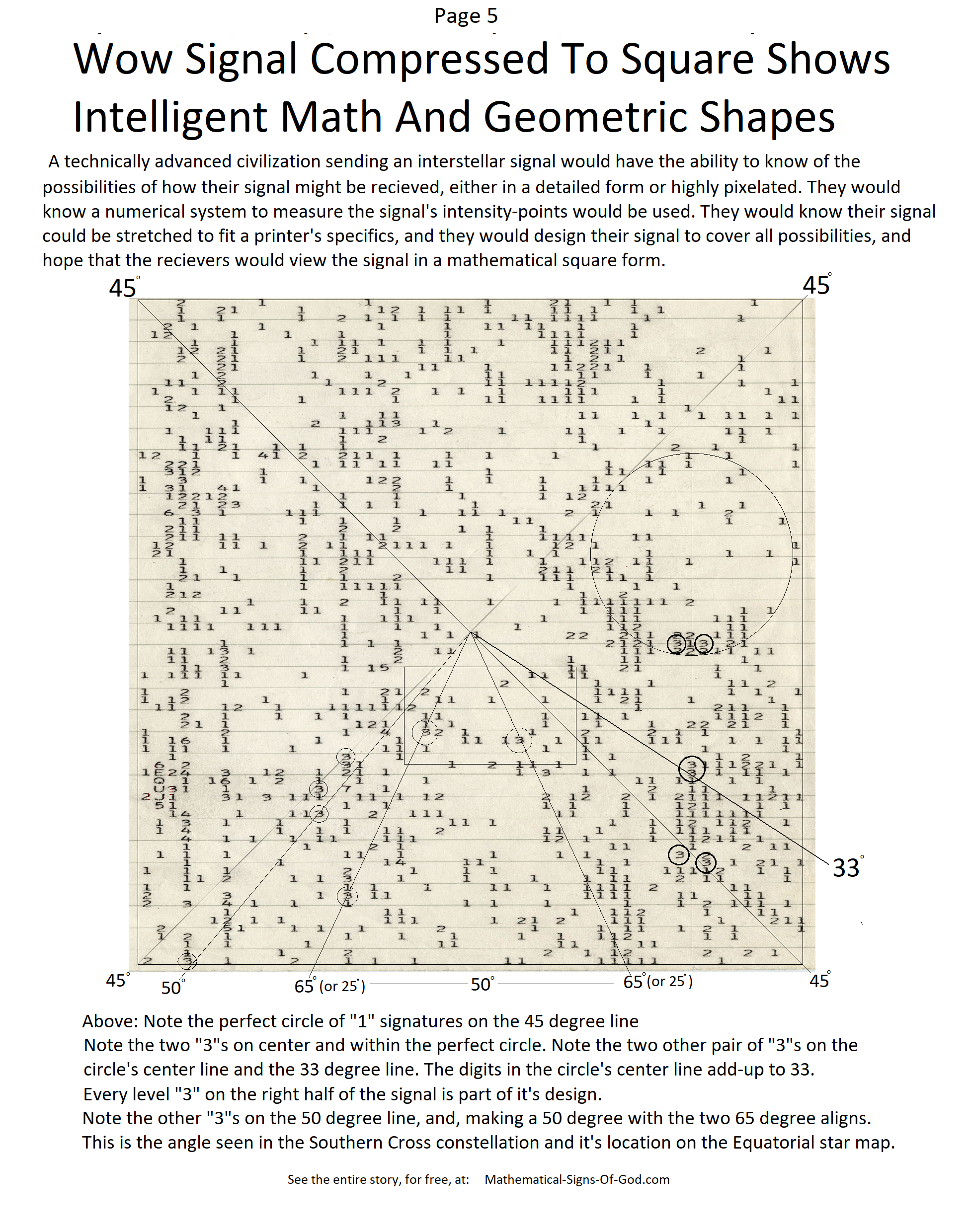 More Intelligent Math and Geometry Shapes In The Wow Signal At Square ...