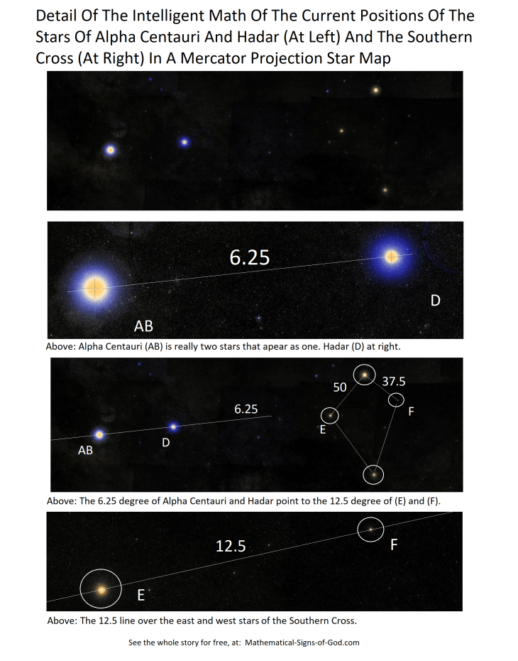 The Intelligent Communicable Math Of The Southern Cross Star ...