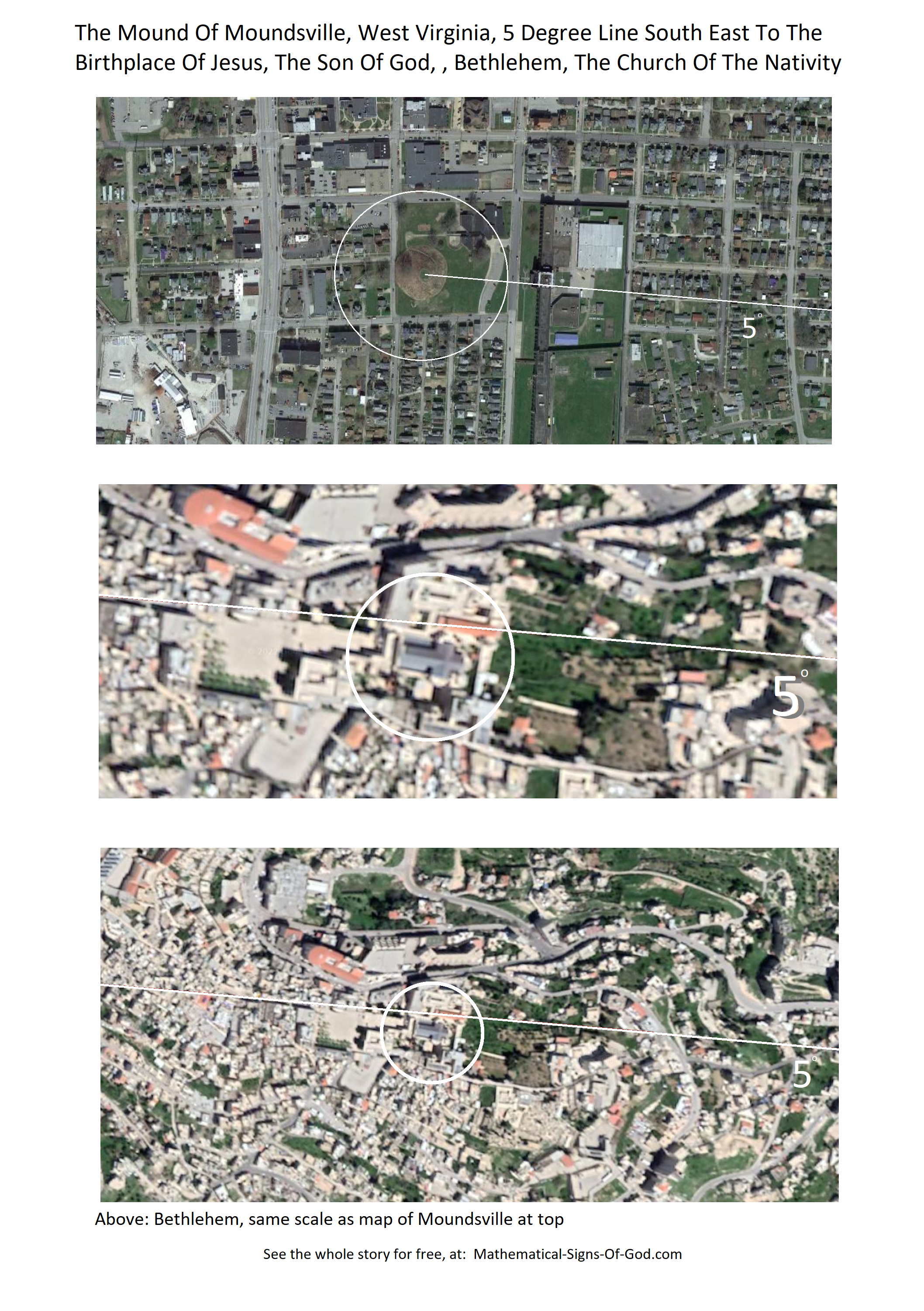 Birthplace Of Lord Jesus Christ in Bethlehem On The 5 Degree Line From ...