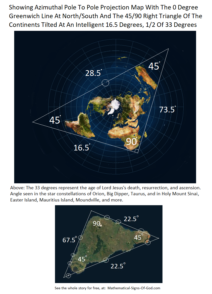 3. Showing Azimuthal Pole To Pole projection map with the 0 degree ...