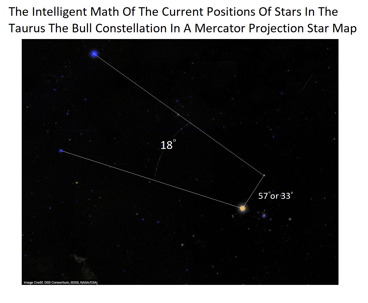 The 33 Degree Angle In The Famous Taurus The Bull Star Constellation In ...