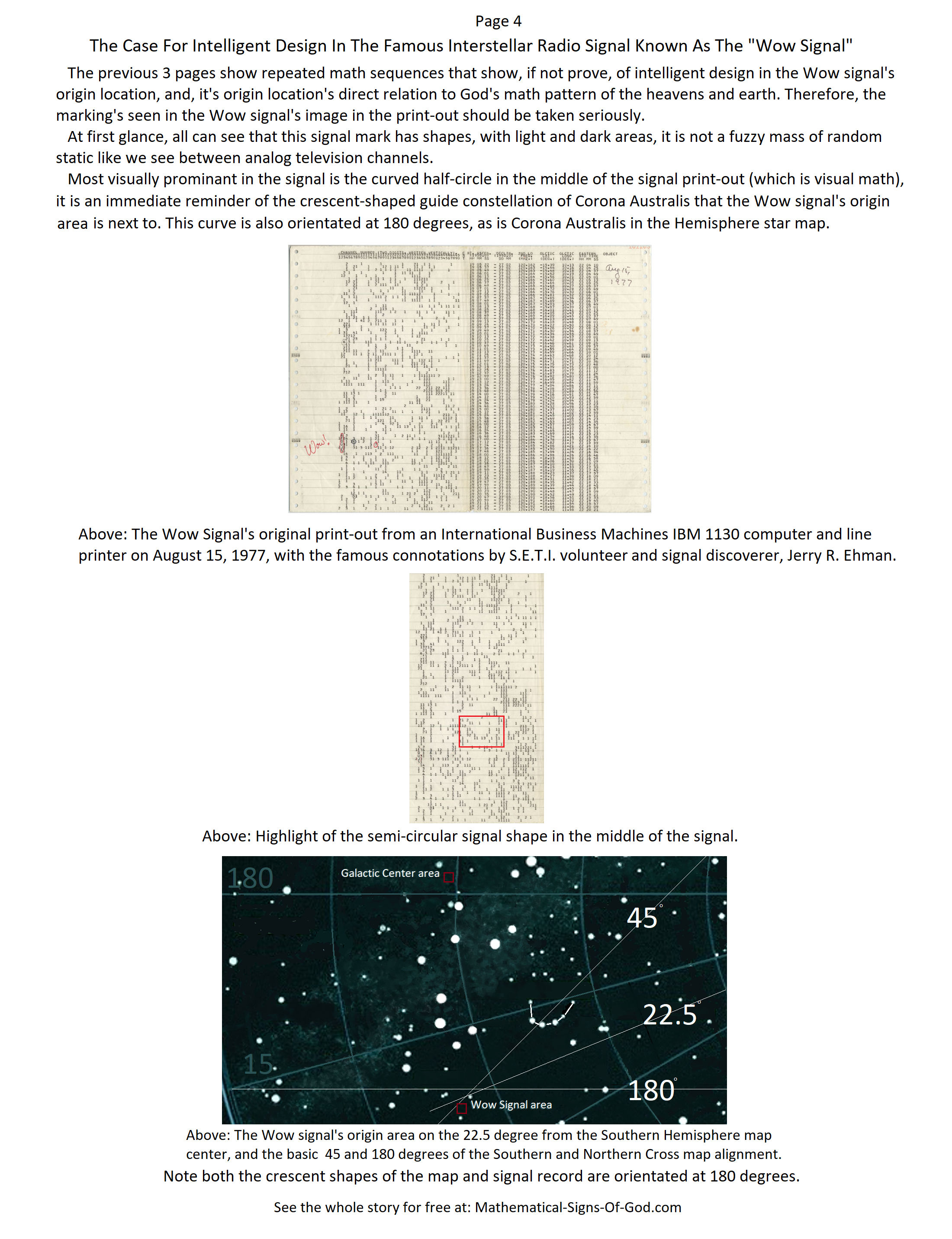 Wow signal’s record in an IBM 1130 line printer shows semi-circle ...