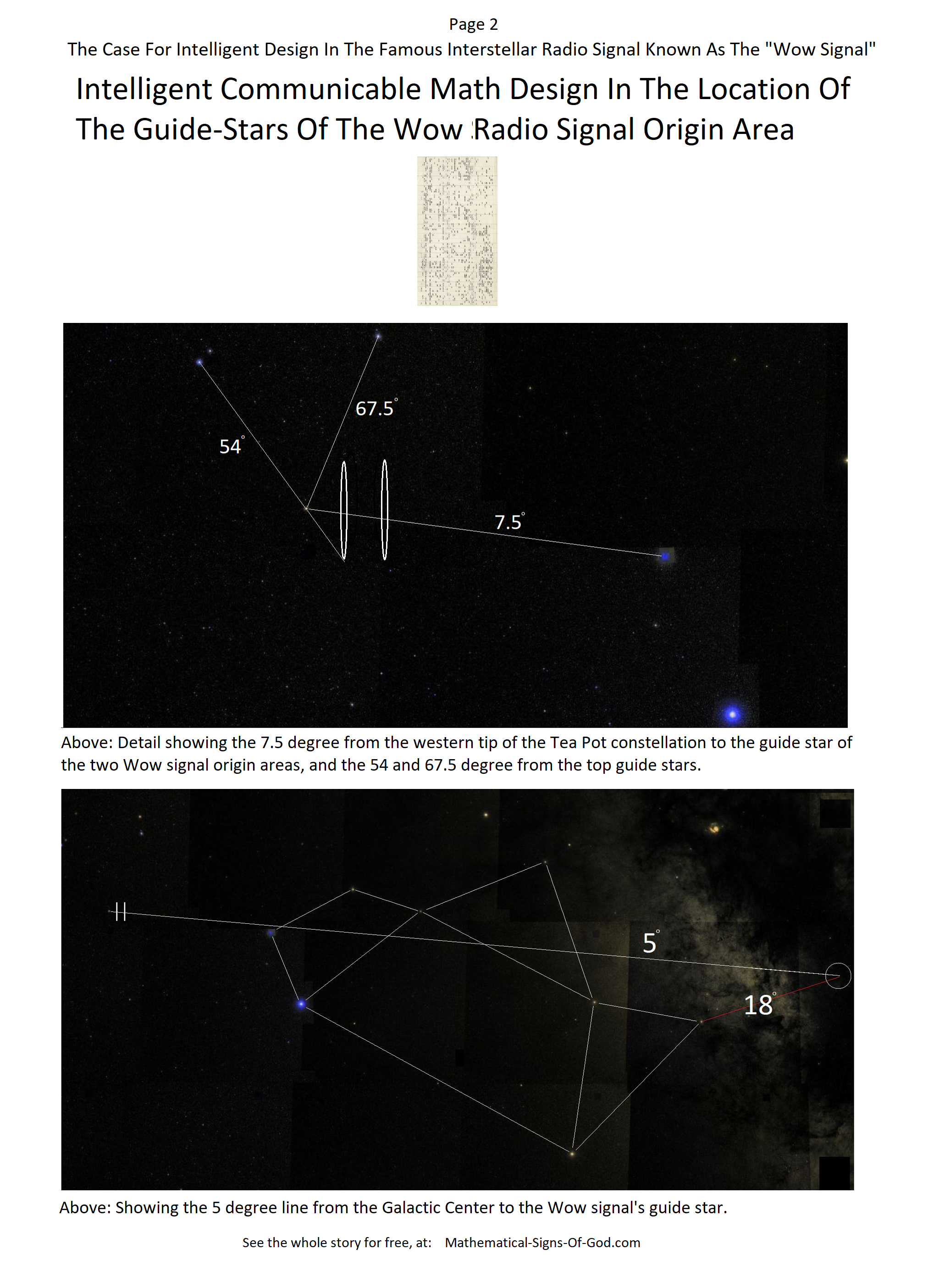 Wow Signal’s origin area stars are positioned at the familiar ...