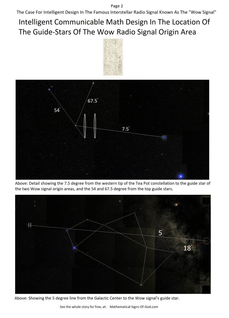 Wow Signal’s origin area stars are positioned at the familiar ...